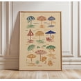 Beach Umbrellas Line Art Coastal Summer Seaside Wall Decor Art ...