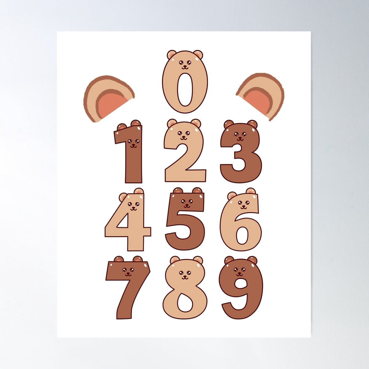 Bear Animal Counting Poster, Numbers 1-9, Educational Poster Wall Art ...