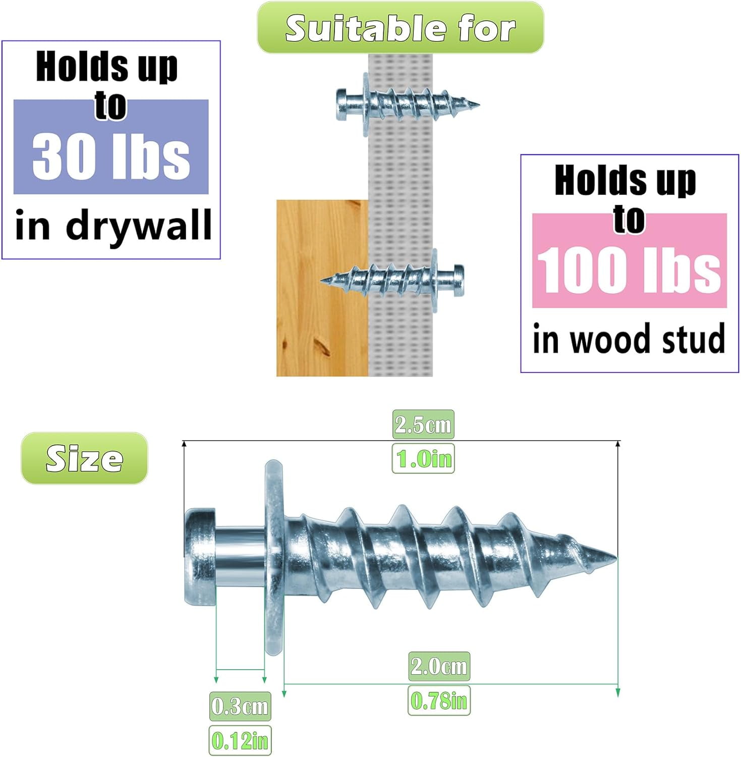 Bear Claw Wall Picture Screws with D-Ring Picture Hangers Nail kit, for ...