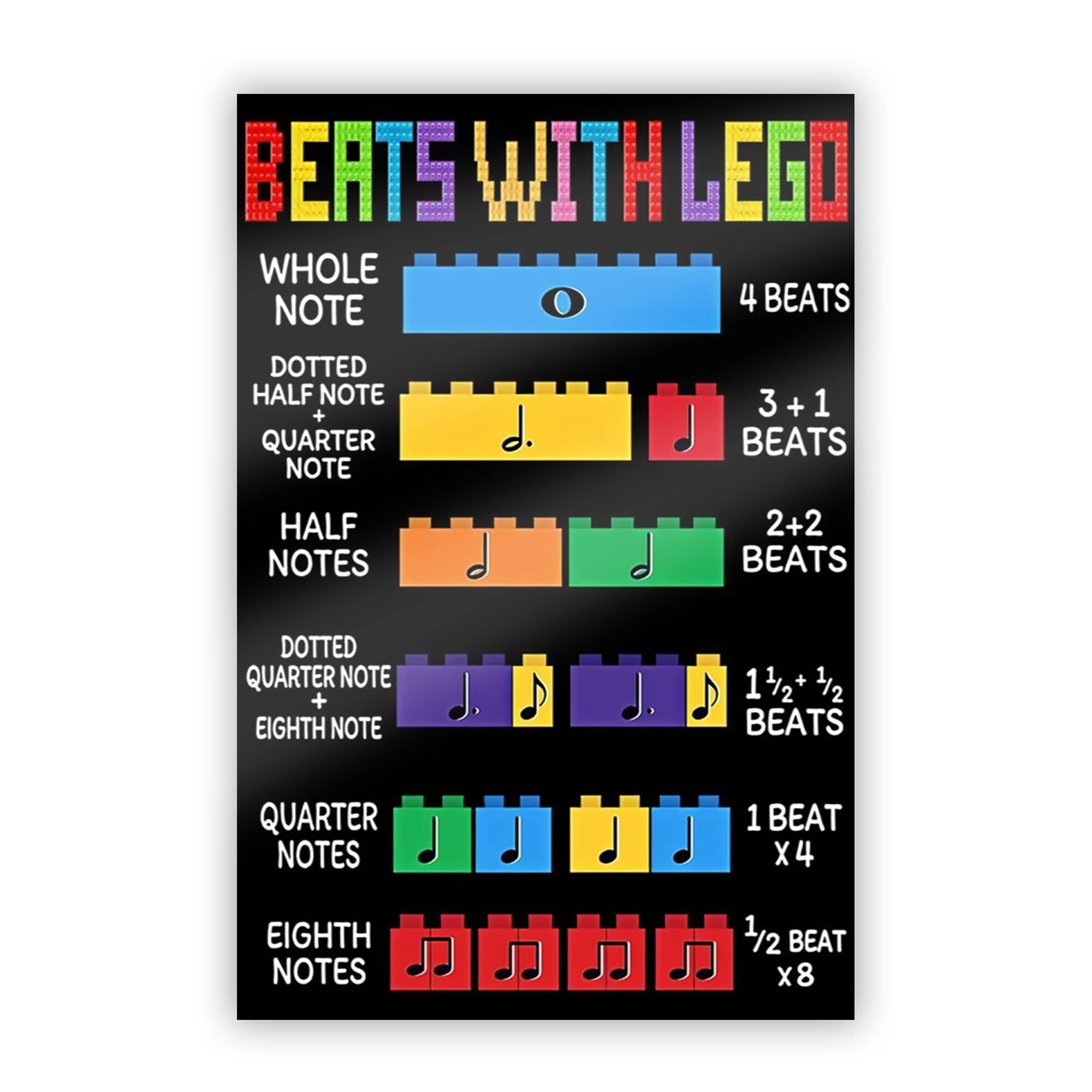 Beats With Music Poster Music Teacher Classroom Rules Musical Choir ...