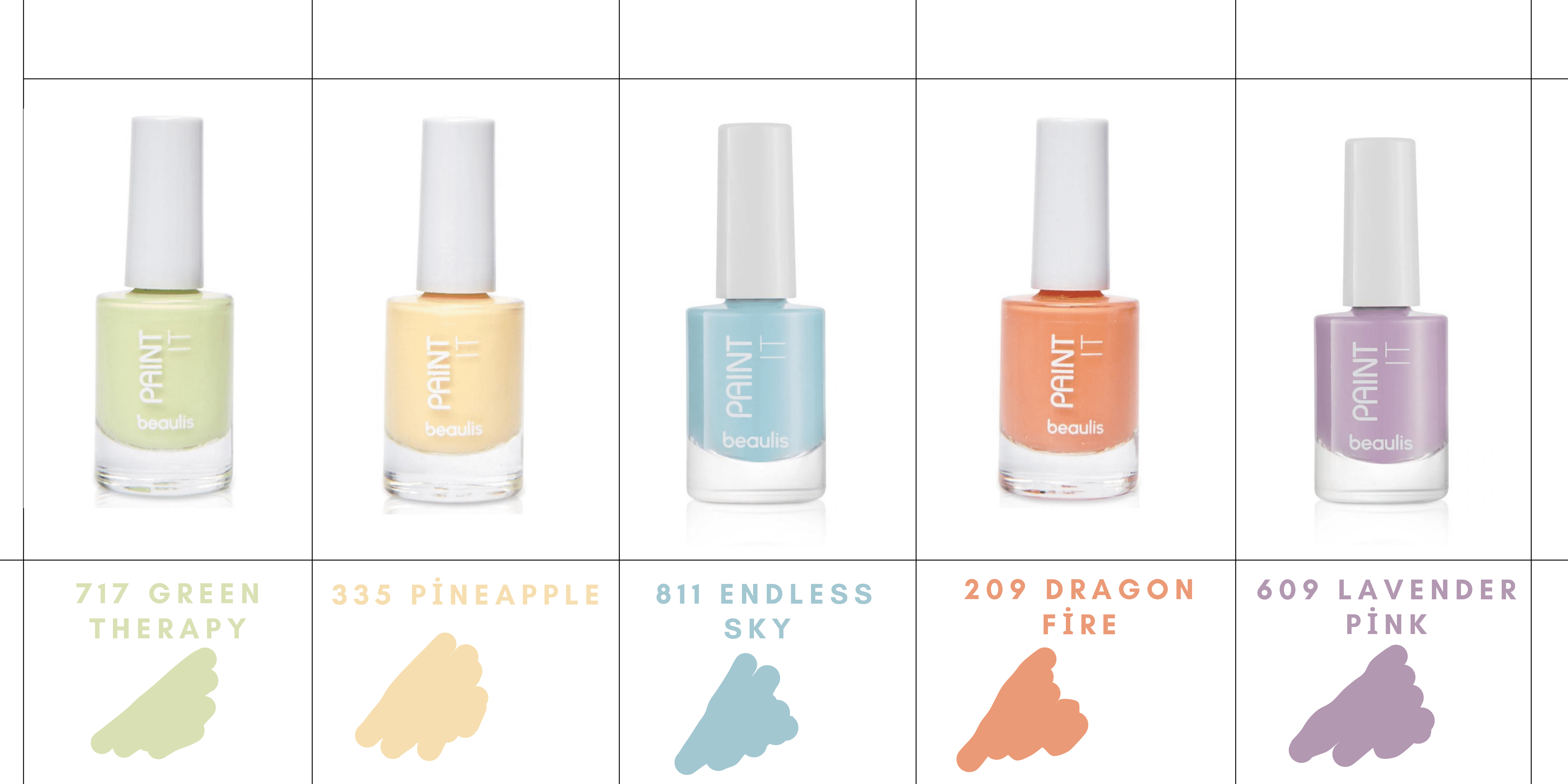 Beaulis Pastel Color Nail Polish Set Of 5 - Walmart.com