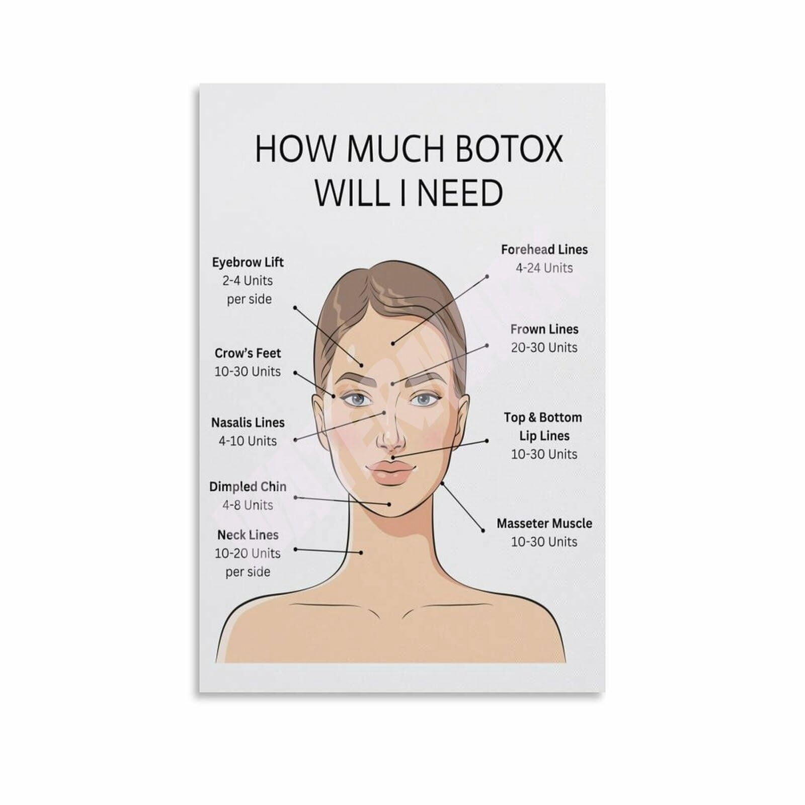 Beauty Salon Poster,Botox Filler Injection Poster,Skin Care Maintenance ...