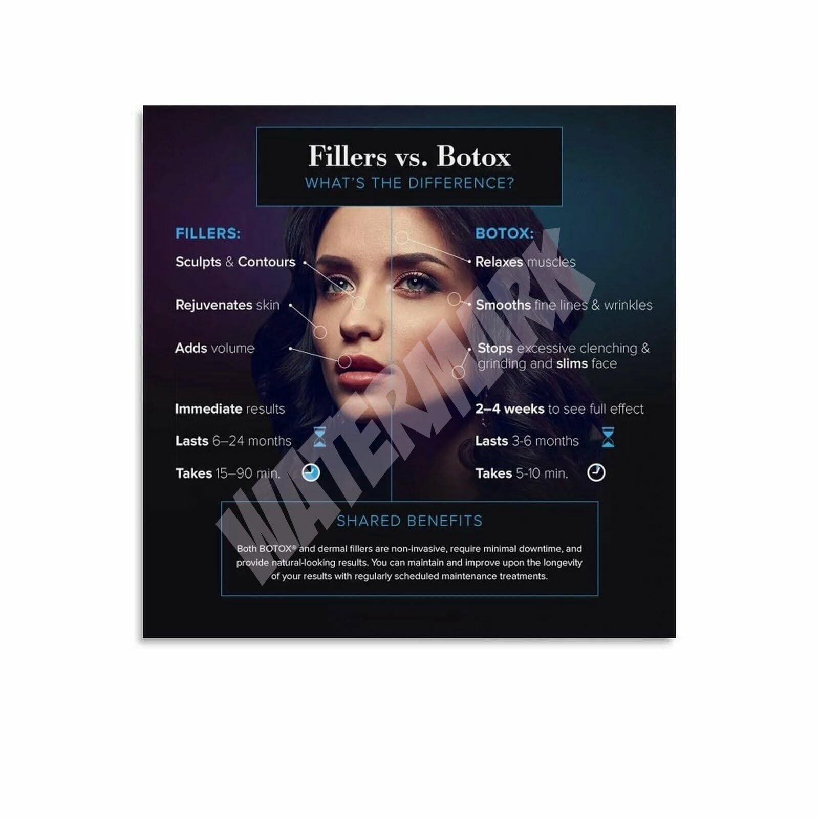 Beauty Salon Poster,Botox Filler Injection Poster,Skin Care Maintenance ...