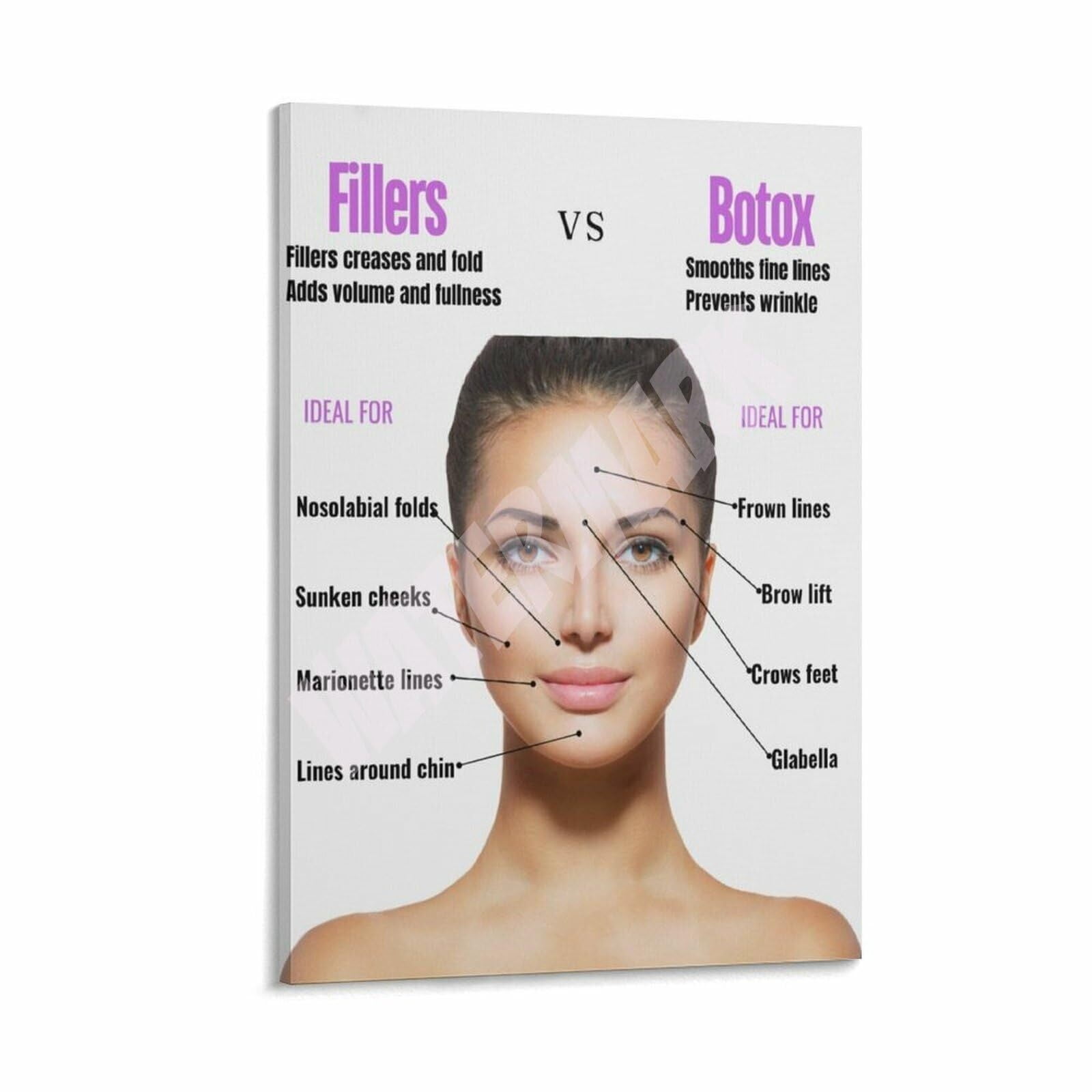 Beauty Salon Poster,Botox Filler Injection Poster,Skin Care Maintenance ...