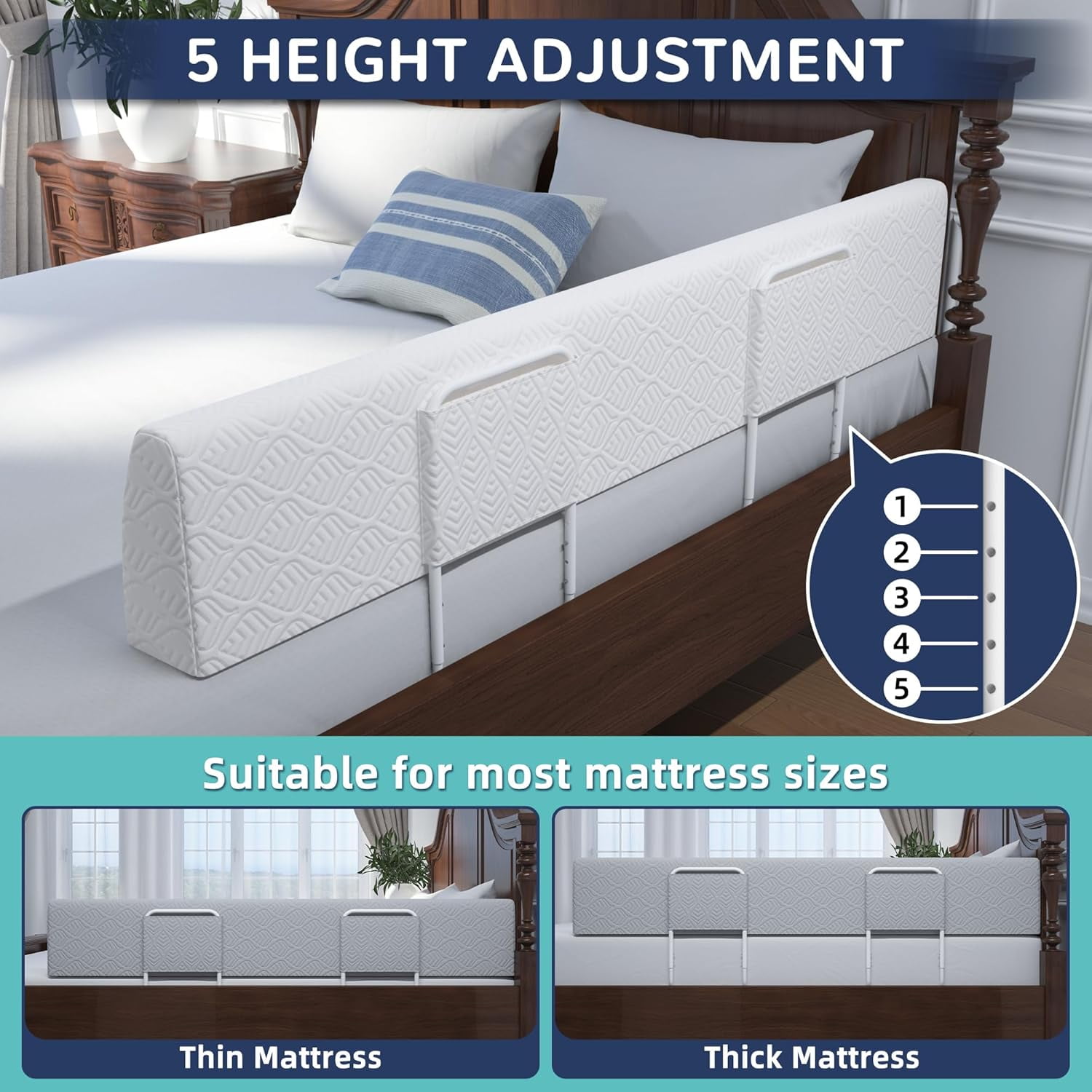 Bed Bumper for Toddlers, Foam Bed Rail for Toddlers, Toddler Bed Rail ...