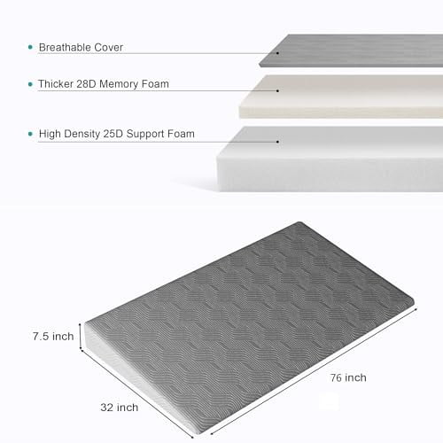 Bed Inclined Mattress Topper, 7.5 Inch Incline Foam Support Wedge ...