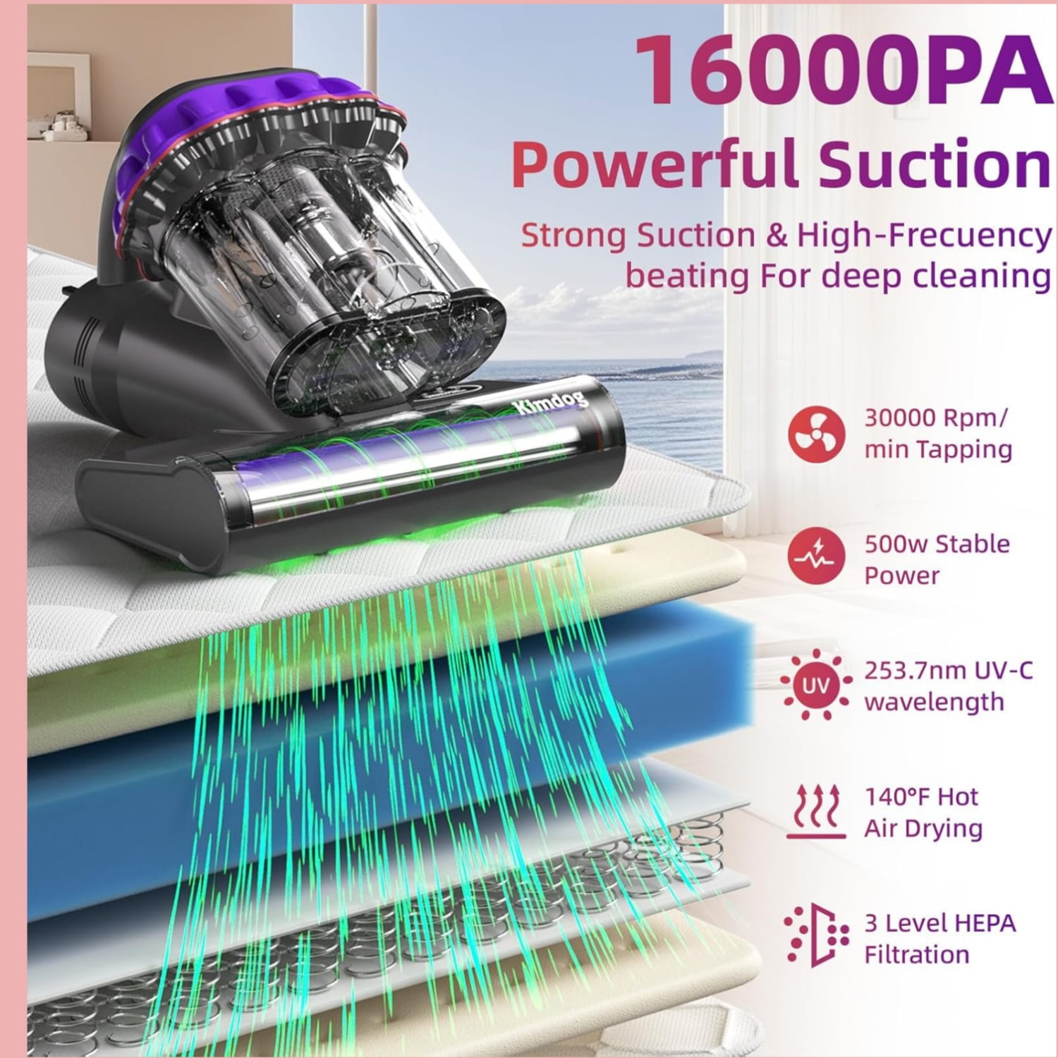 Bed Vacuum Cleaner,16Kpa Mattress Vacuum Cleaner with 253.7nm UV-C ...