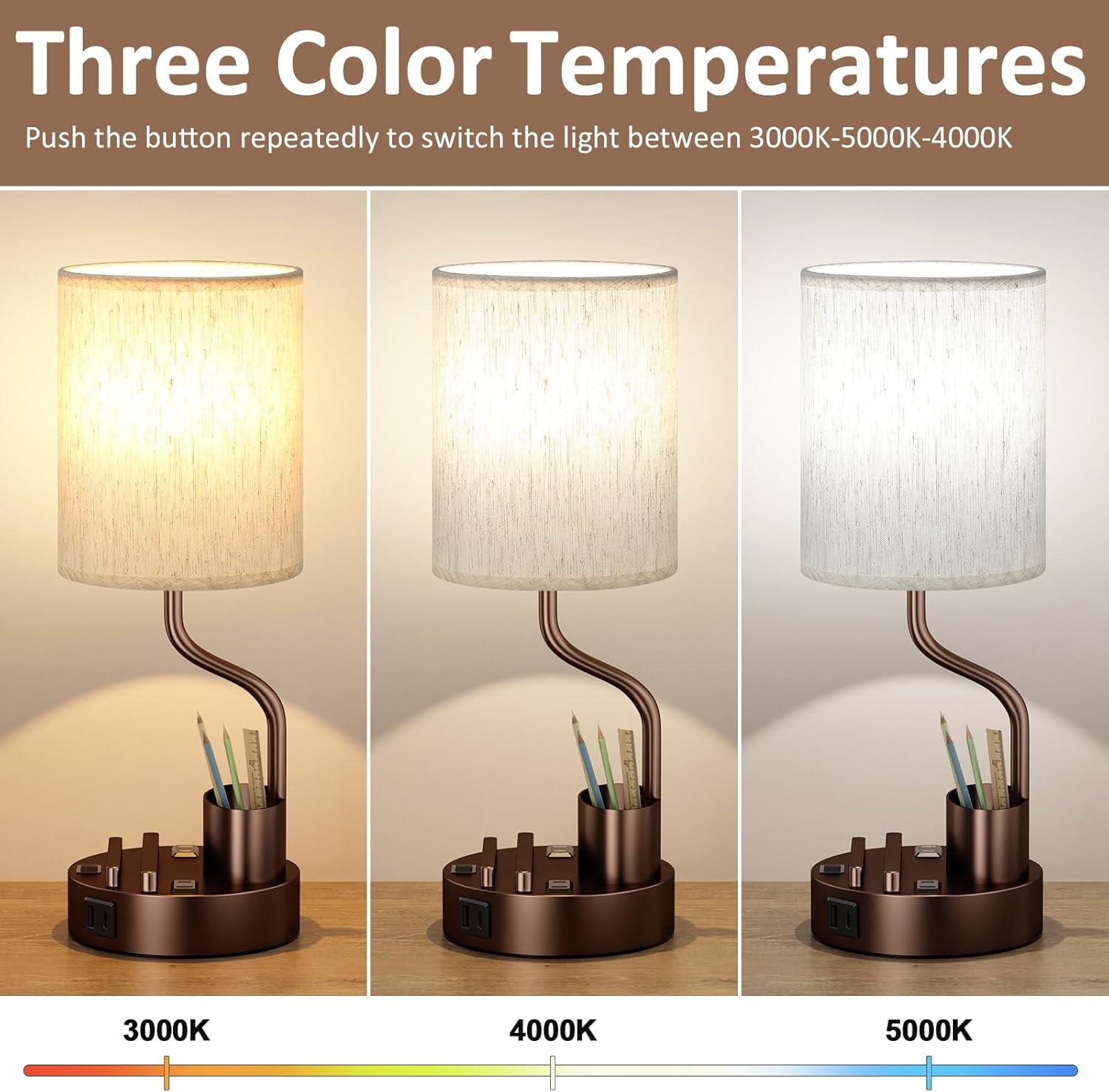 Bedside Table Lamps for Bedroom Set of 2 - Nightstand Lamp with AC ...