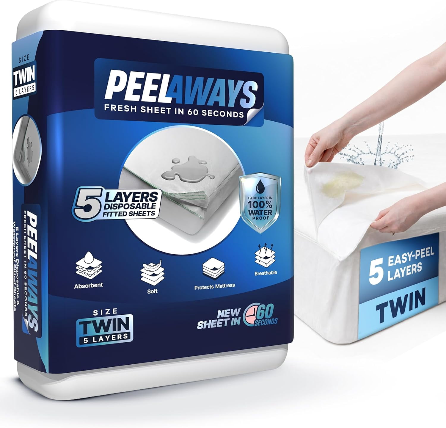 Bedwetting Bed Sheets & Waterproof Mattress Protector – 5-Layer ...