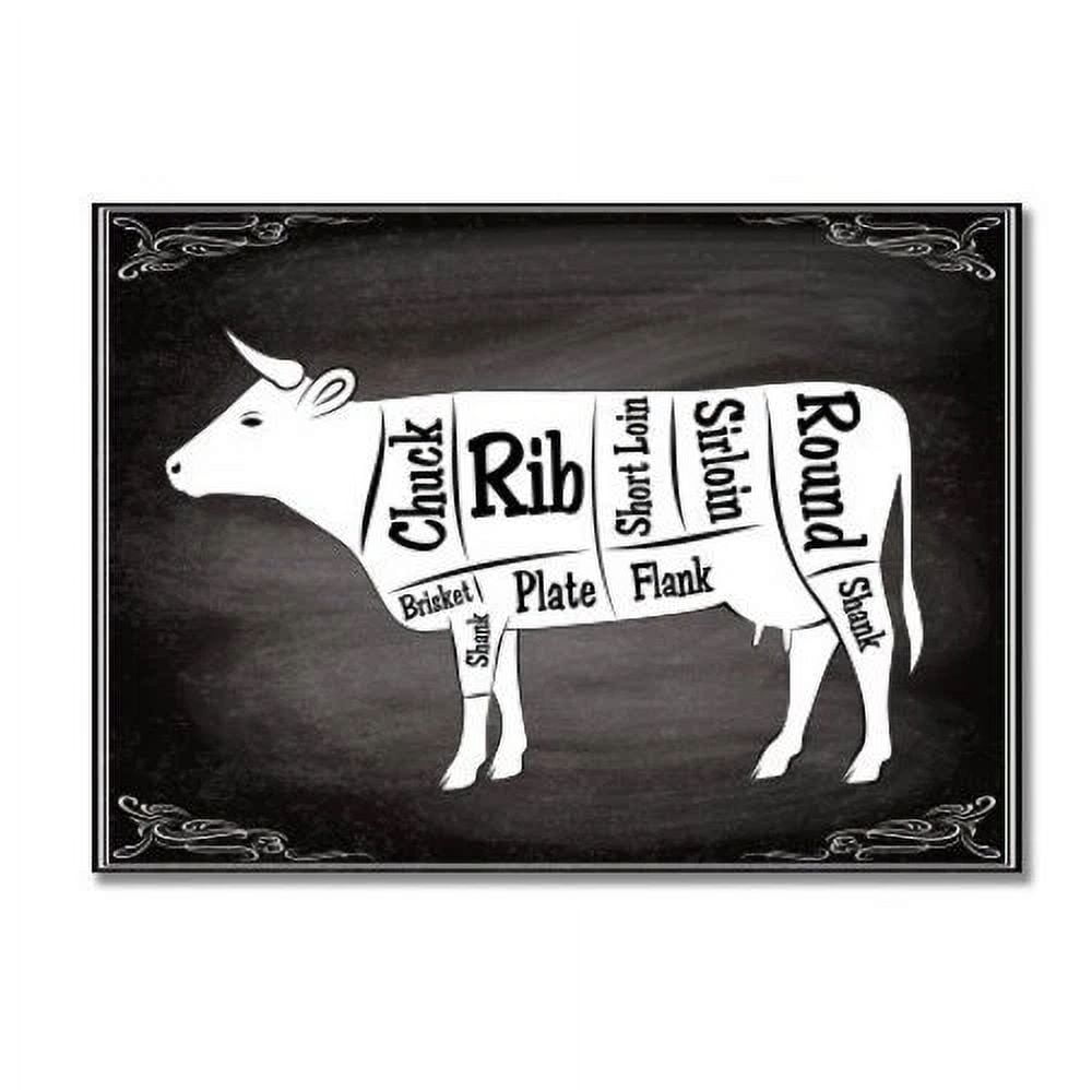 Beef Cuts Car Sticker Phone Decal Water Bottle Stickers Car Decals ...