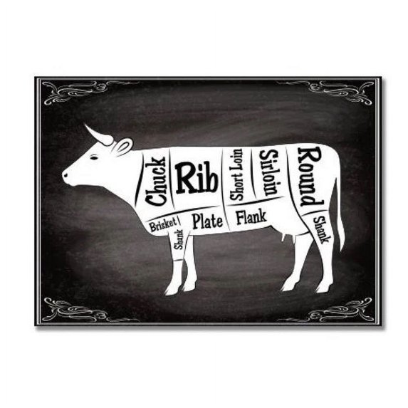 Beef Cuts Car Sticker Phone Decal Water Bottle Stickers Car Decals ...