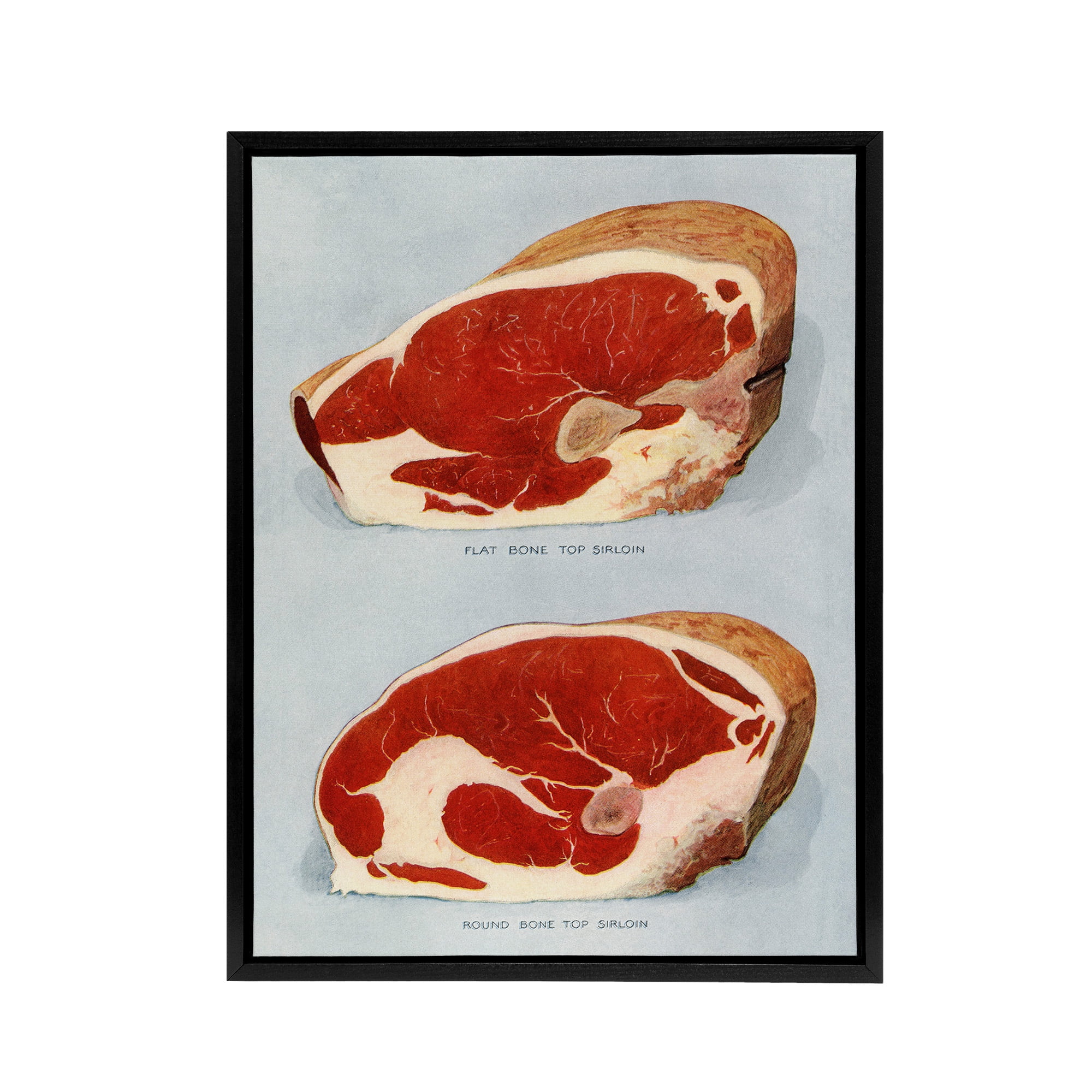 Beef Sirloins Illustration Vintage Black Framed Canvas Wall Art 12X16 ...