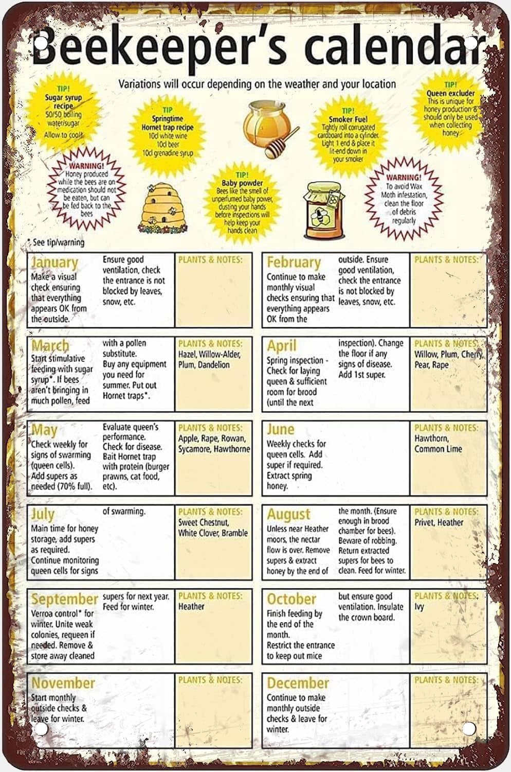 Beekeeper Knowledge Metal Tin Signs Beekeeper's Calendar Retro Posters ...