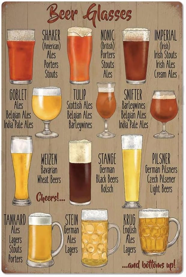 Beer Glass Types Chart Metal Tin Sign Bar Wall Decor, Type of Beers ...