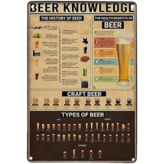 Beer Knowledge Art Printing Poster Beer Sign Retro Metal Sign Bar Cafe ...