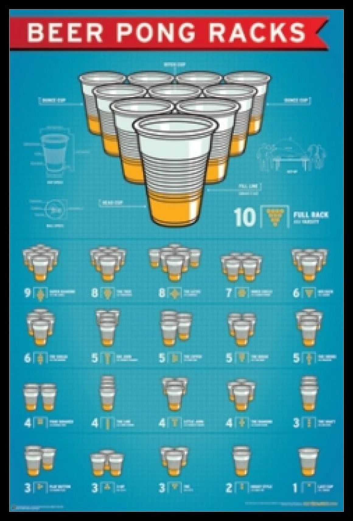 Beer Pong Racks Laminated & Framed Poster (24 X 36) - Walmart.com
