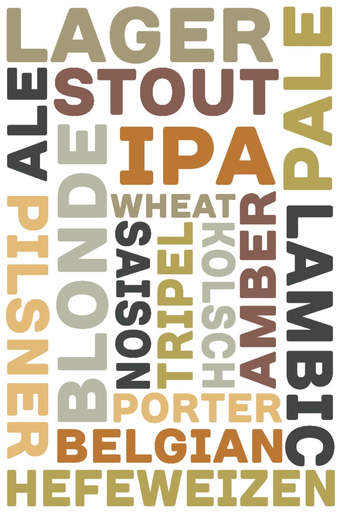 Beer Typography, Types of Beer, White Background (16x24 Giclee Gallery ...