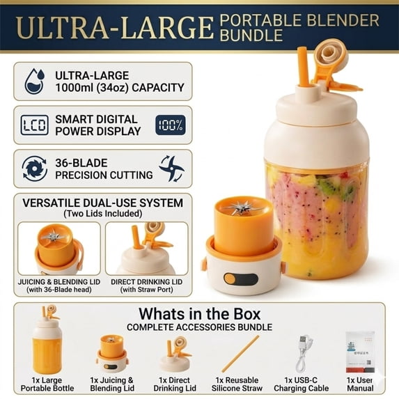 Beforeyayn Usb Juicer Cup, Rechargeable Portable Blending Bottle, for ...
