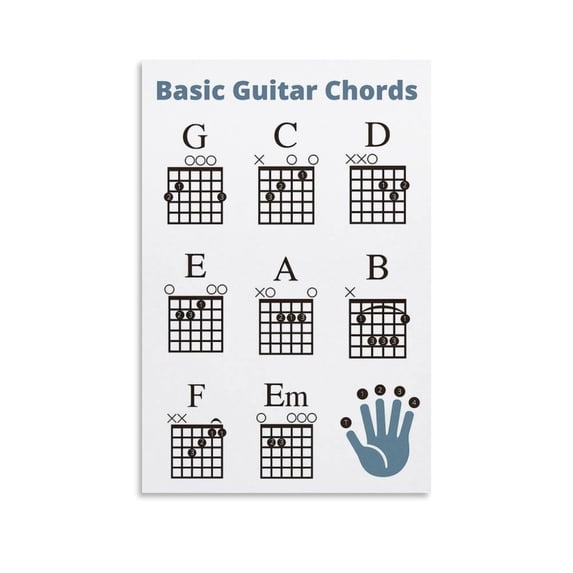 Beginner Guitar Basic Chords Sheet Learn to Play Guitar Years ...