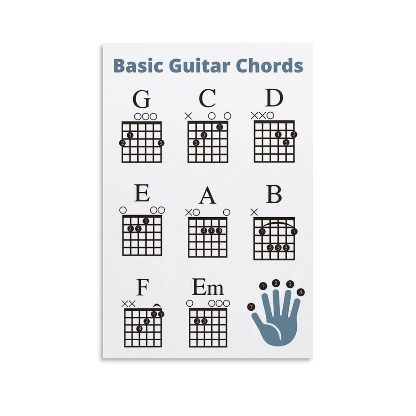 Beginner Guitar Poster Basic Chords Sheet Learn to Play Guitar Poster ...