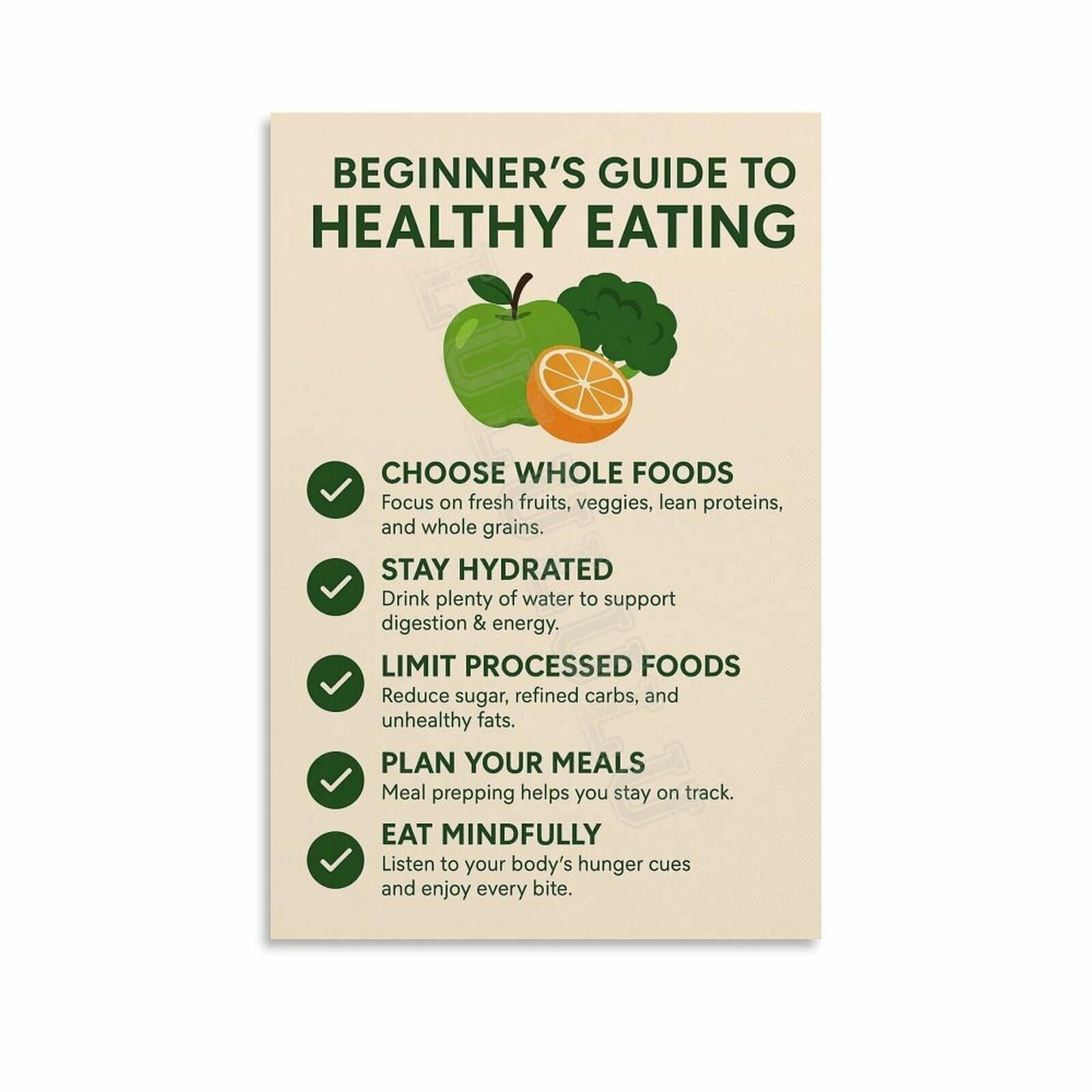 Beginner's Guide To Healthy Eating Poster (1) Canvas Painting Posters ...