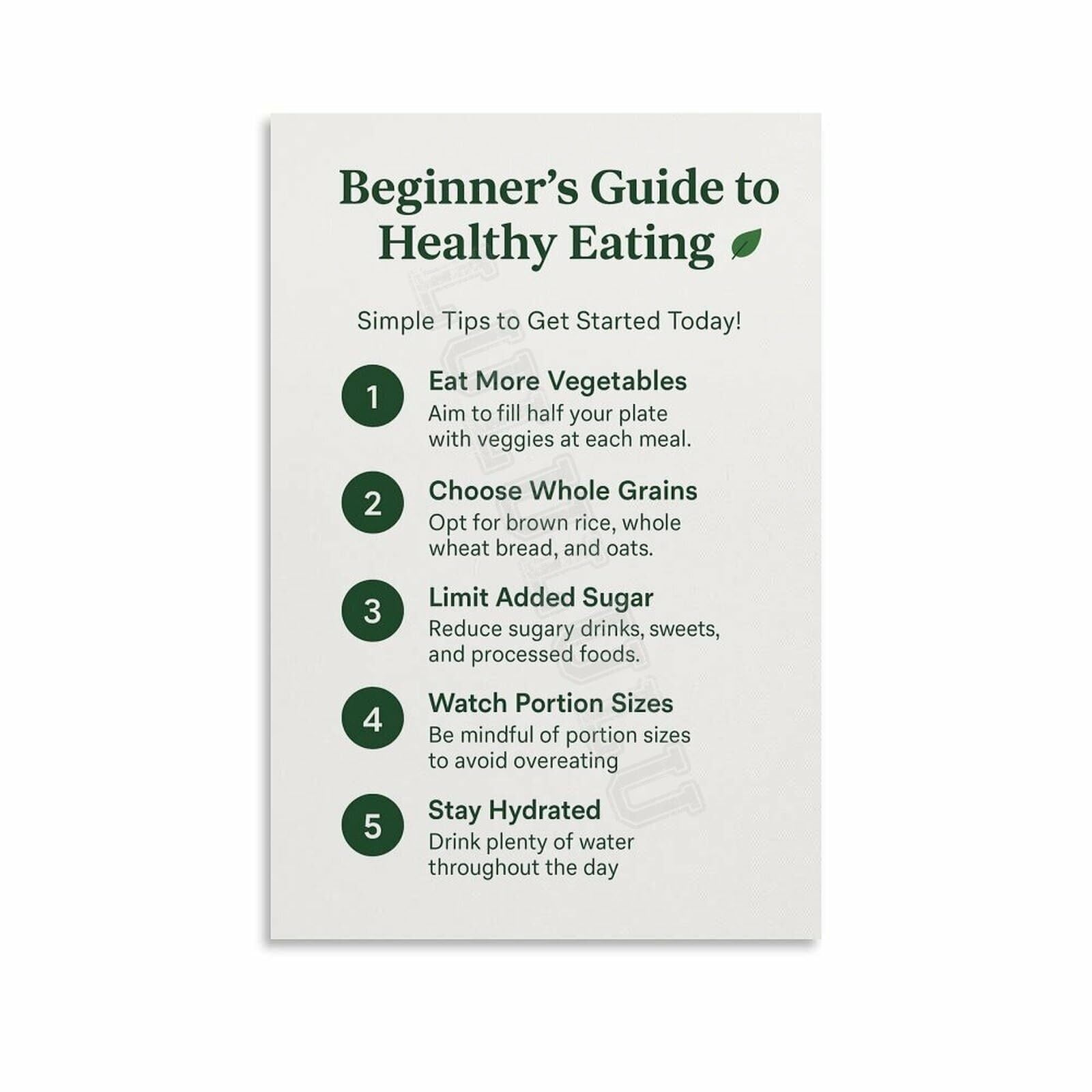 Beginner's Guide To Healthy Eating Poster (2) Canvas Painting Posters ...