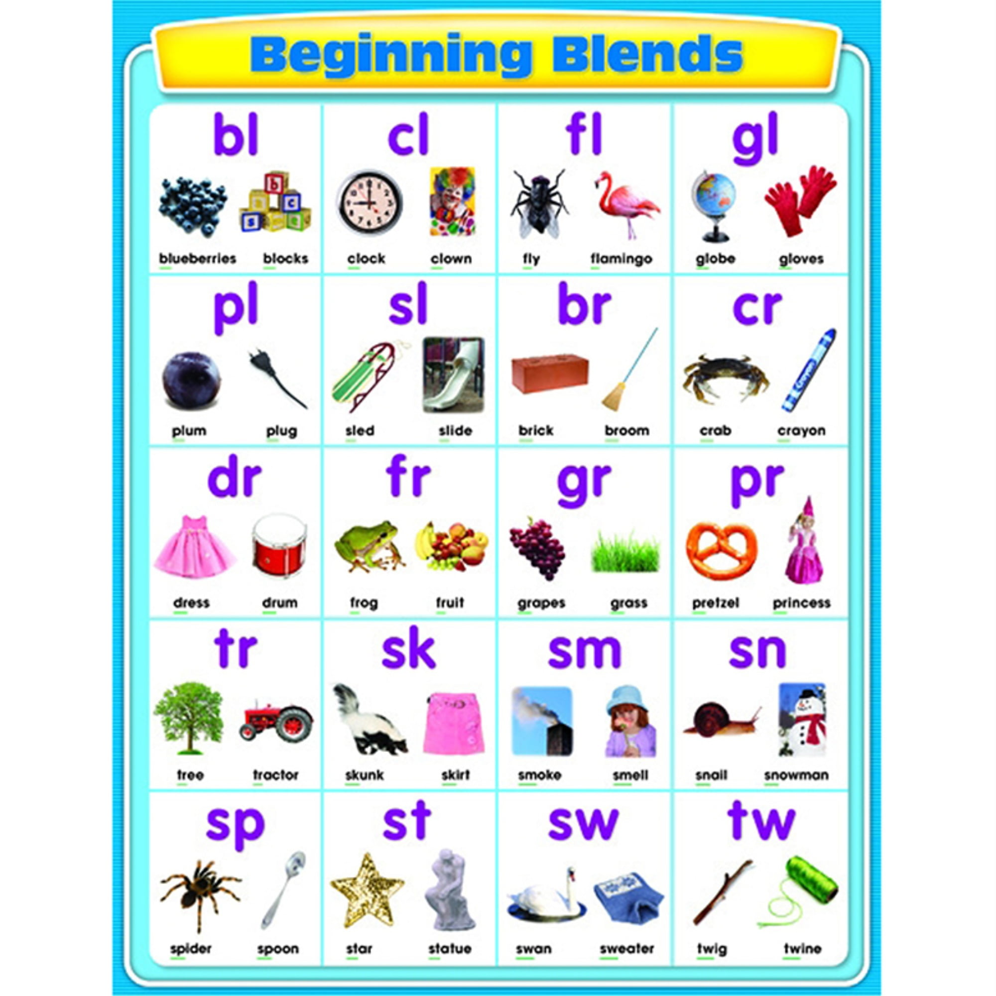 Beginning Blends Chart - Walmart.com