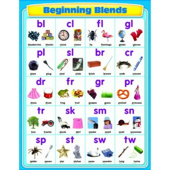 Beginning Blends Chart - Walmart.com