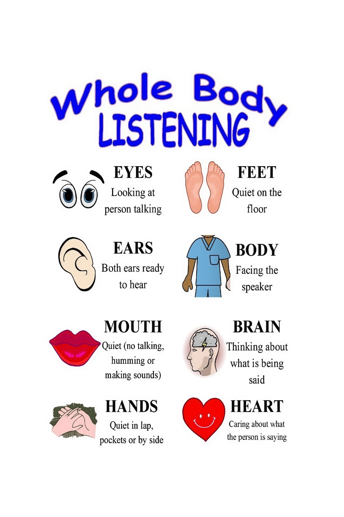 Behavior Chart Poster Whole Body Listening Rules for Toddler Preschool ...
