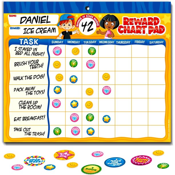RUVINCE Behavior Reward Chart System with 2800 Stickers - Walmart ...