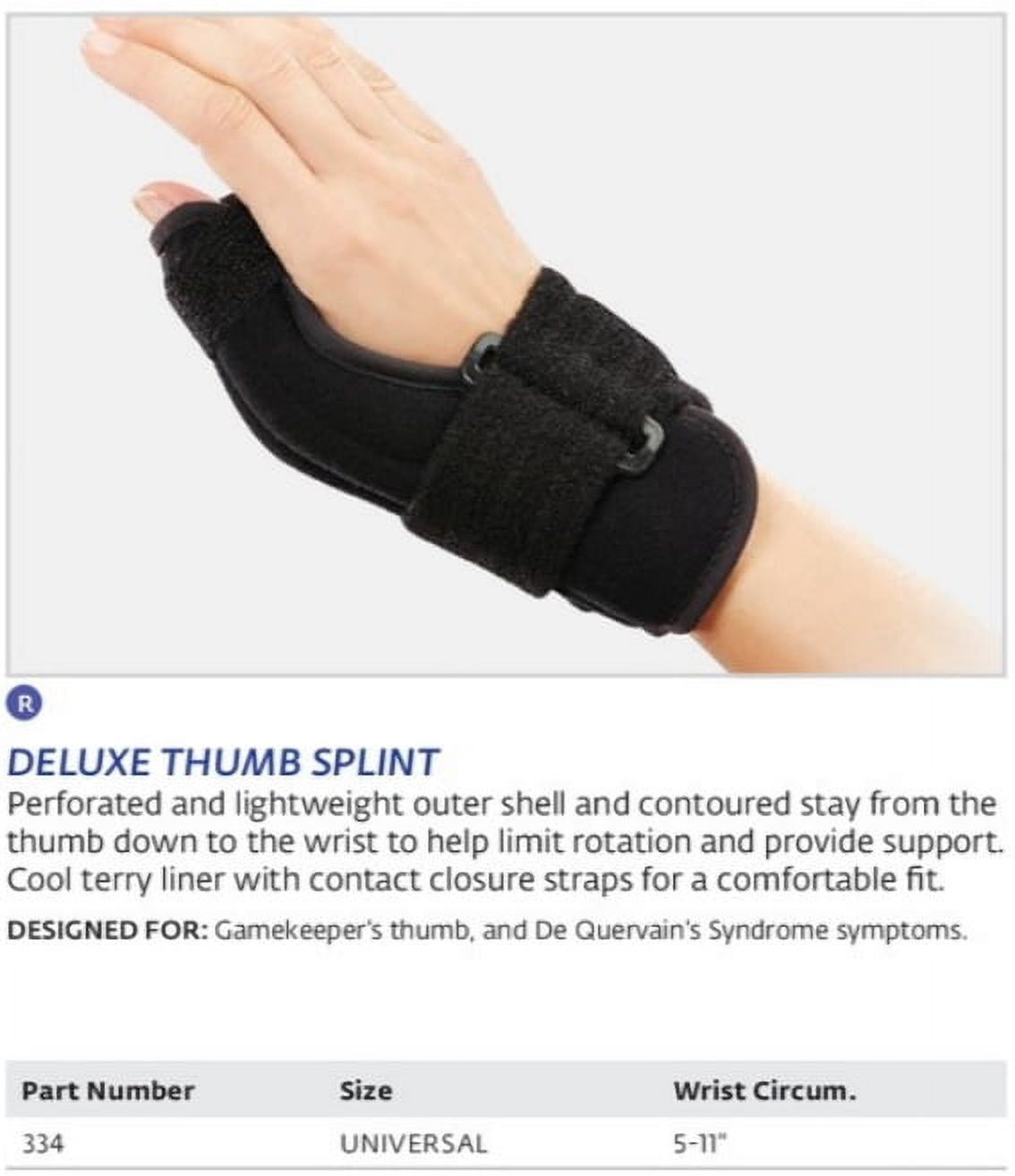 Gamekeeper S Thumb Splint