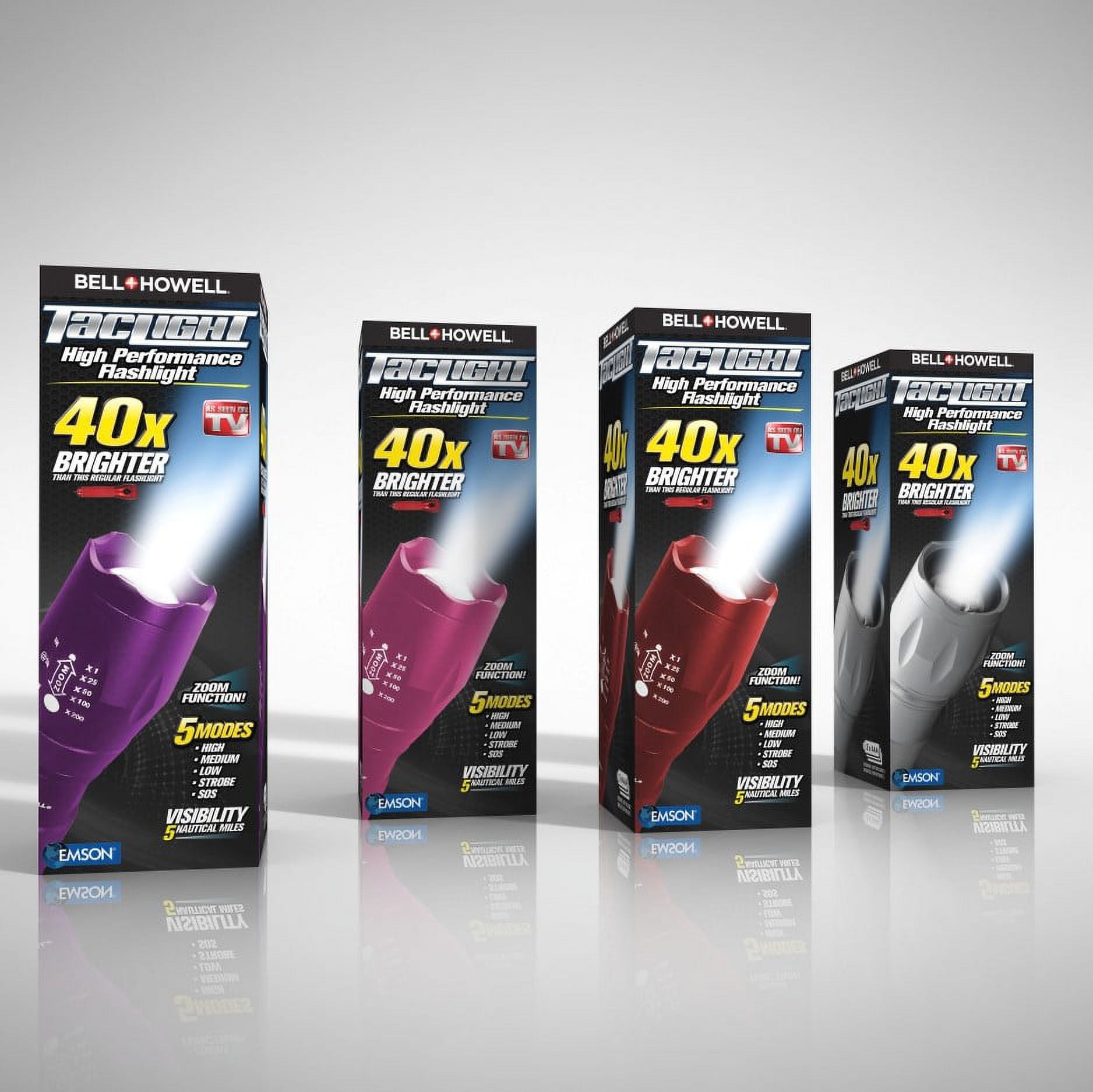 Bell and Howell LED 1500 Lumens Flashlight - Walmart.com