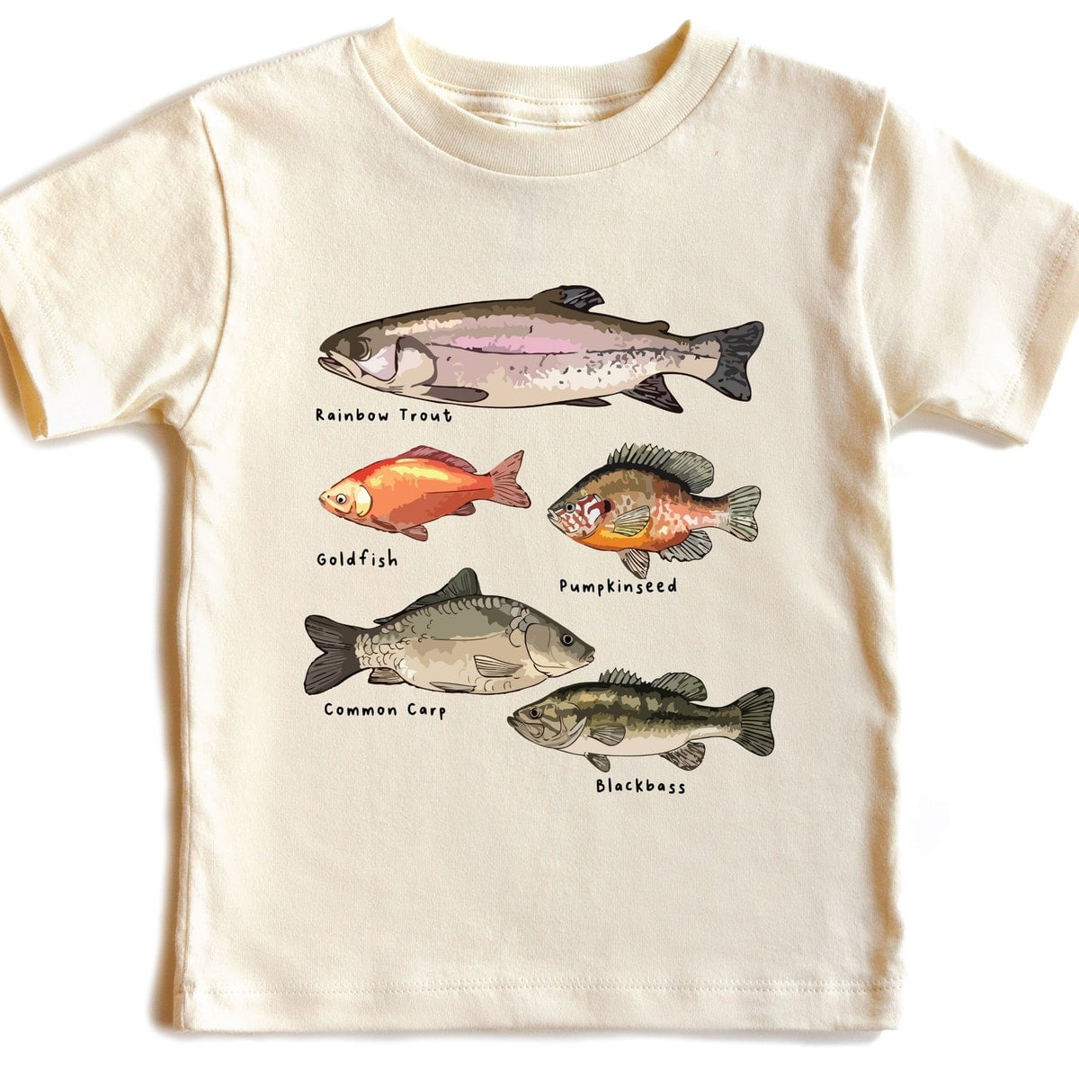 Bella Canvas Lake Fish Field Guide Toddler Shirt - Cute Fish Biologist ...