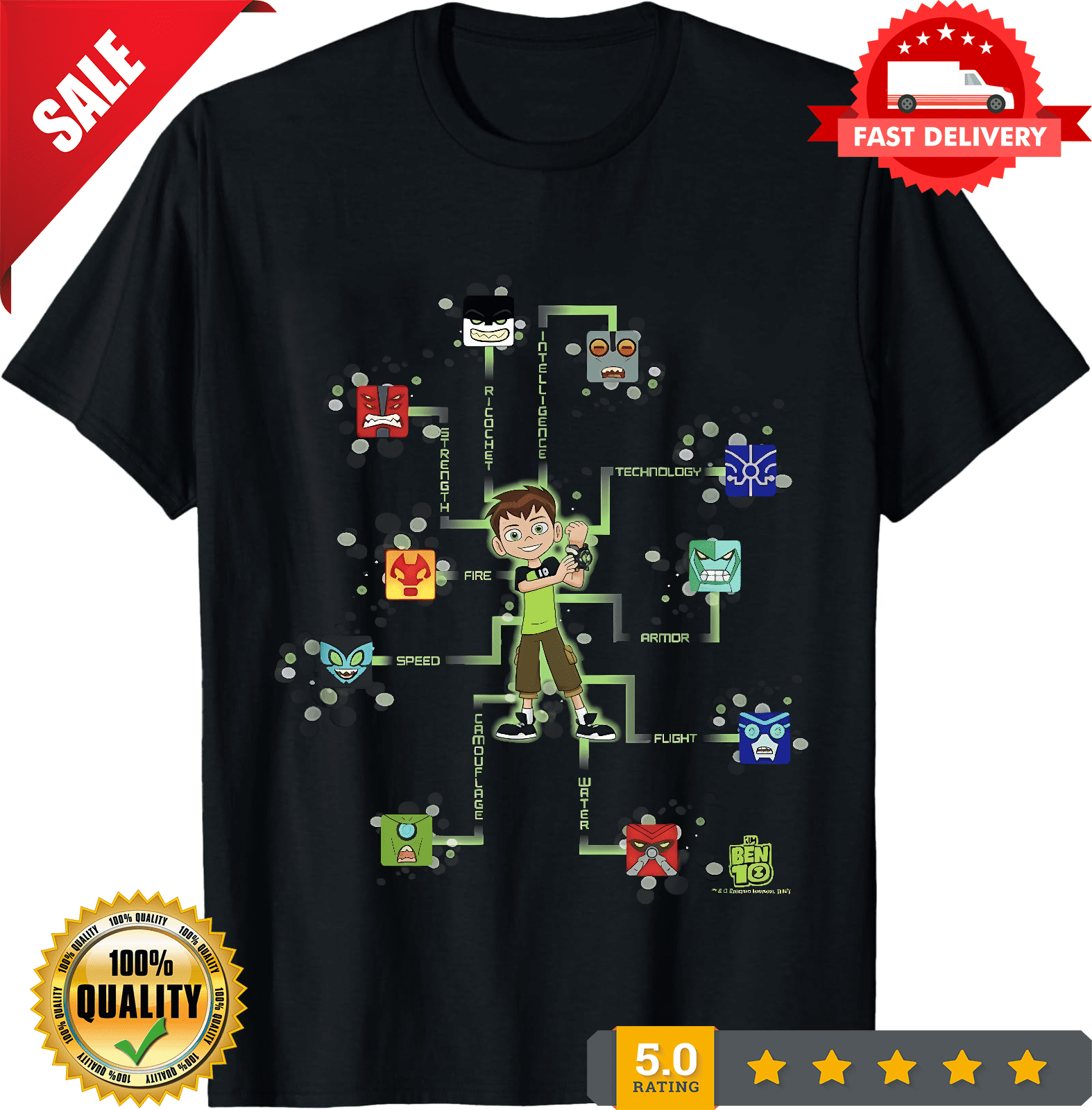 Ben 10 10 Blocks T-Shirt eBay, ULTRA LIMITED-TH74271 - Walmart.com