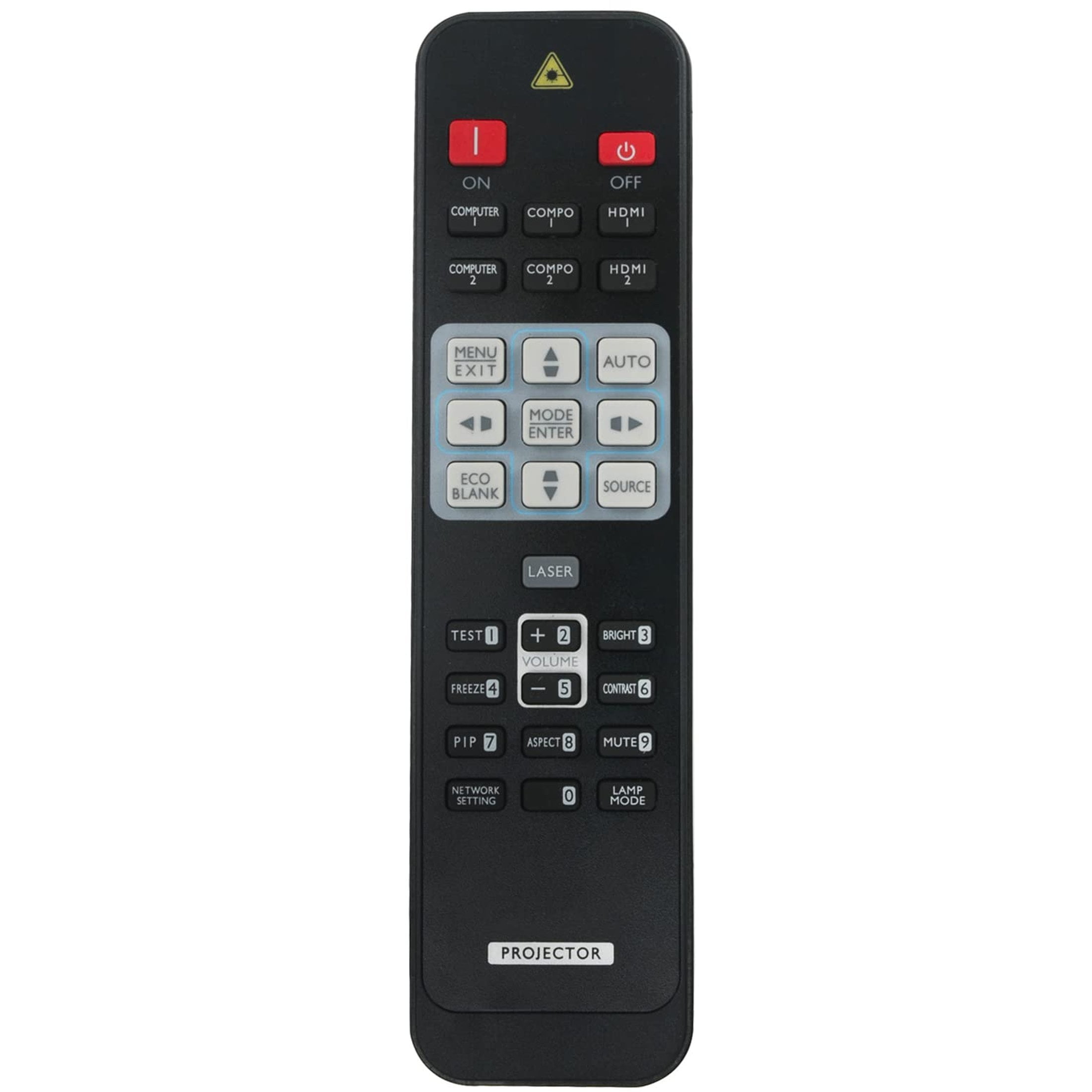 BenQ Projector Remote Control Commander for SX and MX Series Models ...