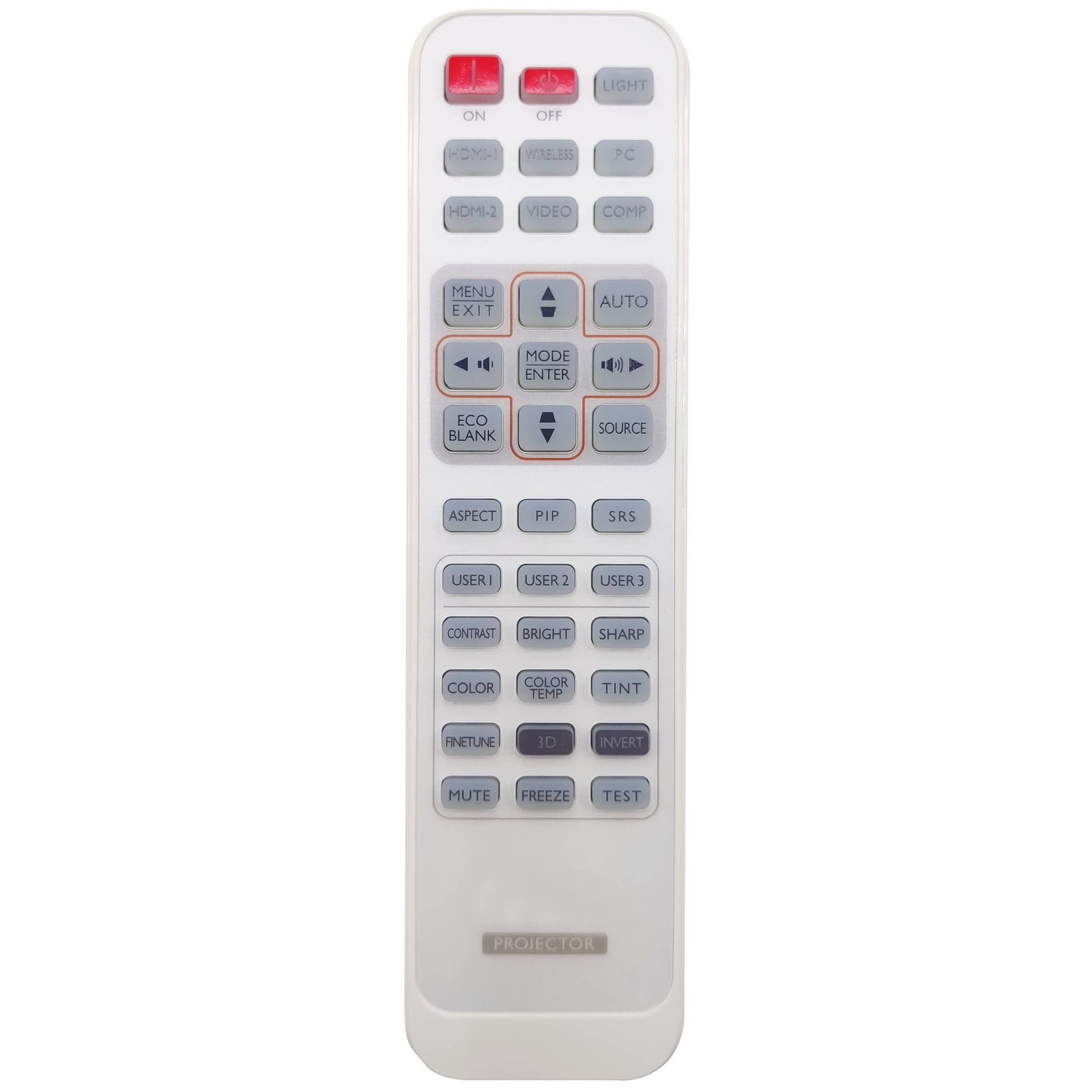 BenQ Projector Remote Control Replacement for EP5920 and W Series ...