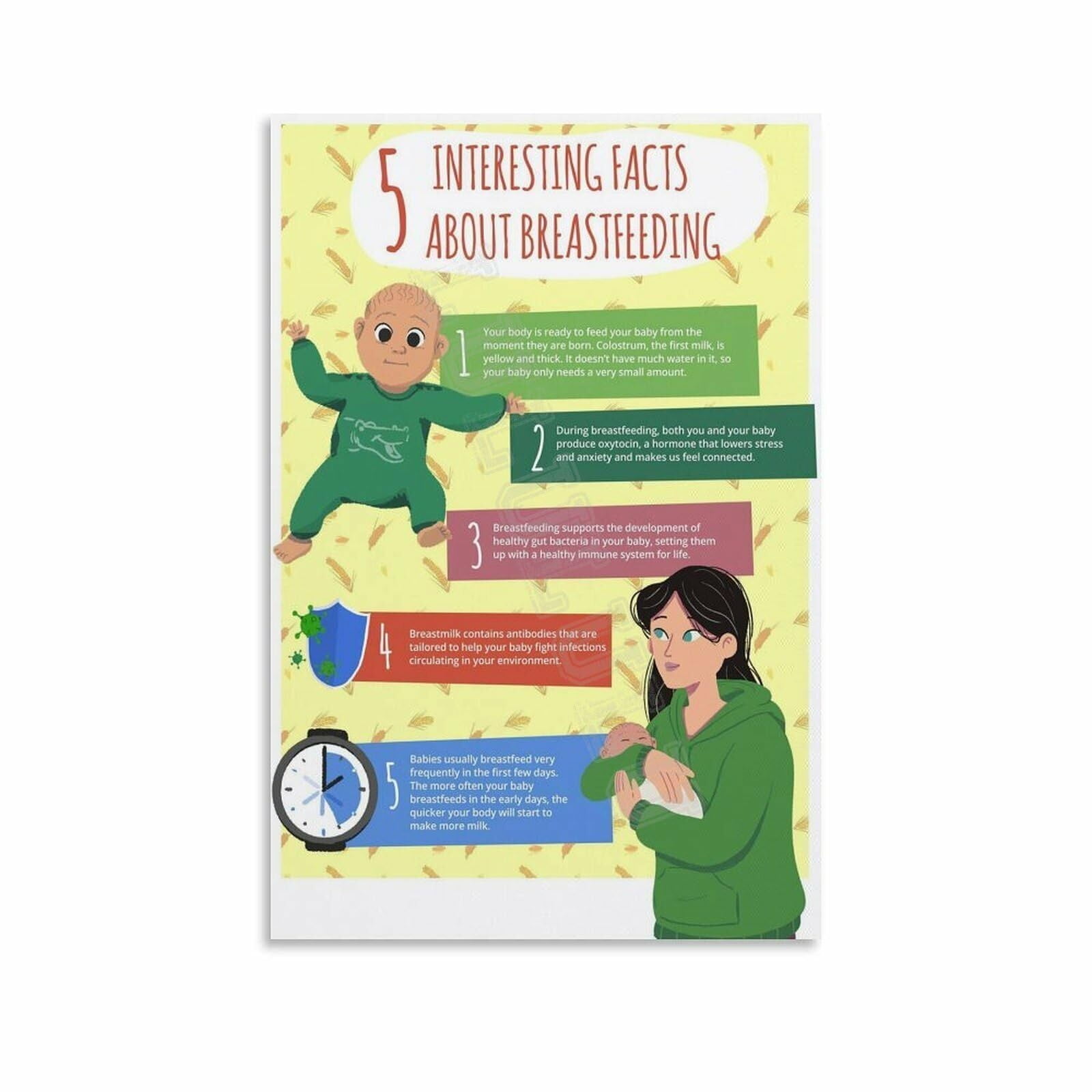 Benefits Breastfeeding for Baby Health Guide Poster (2) Canvas Painting ...