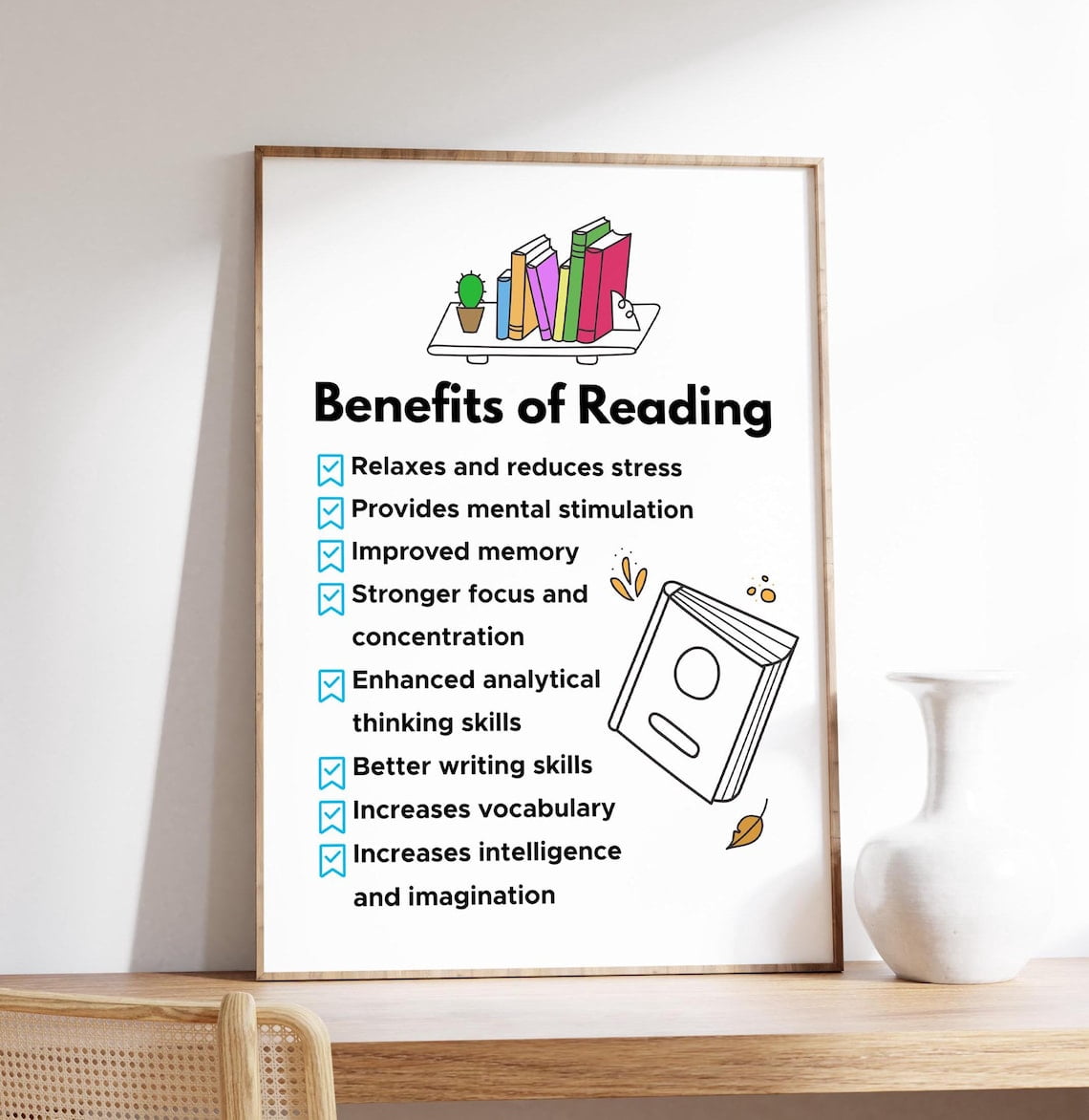 Benefits Of Reading Library Literacy Month Book Lover Poster Unframed ...
