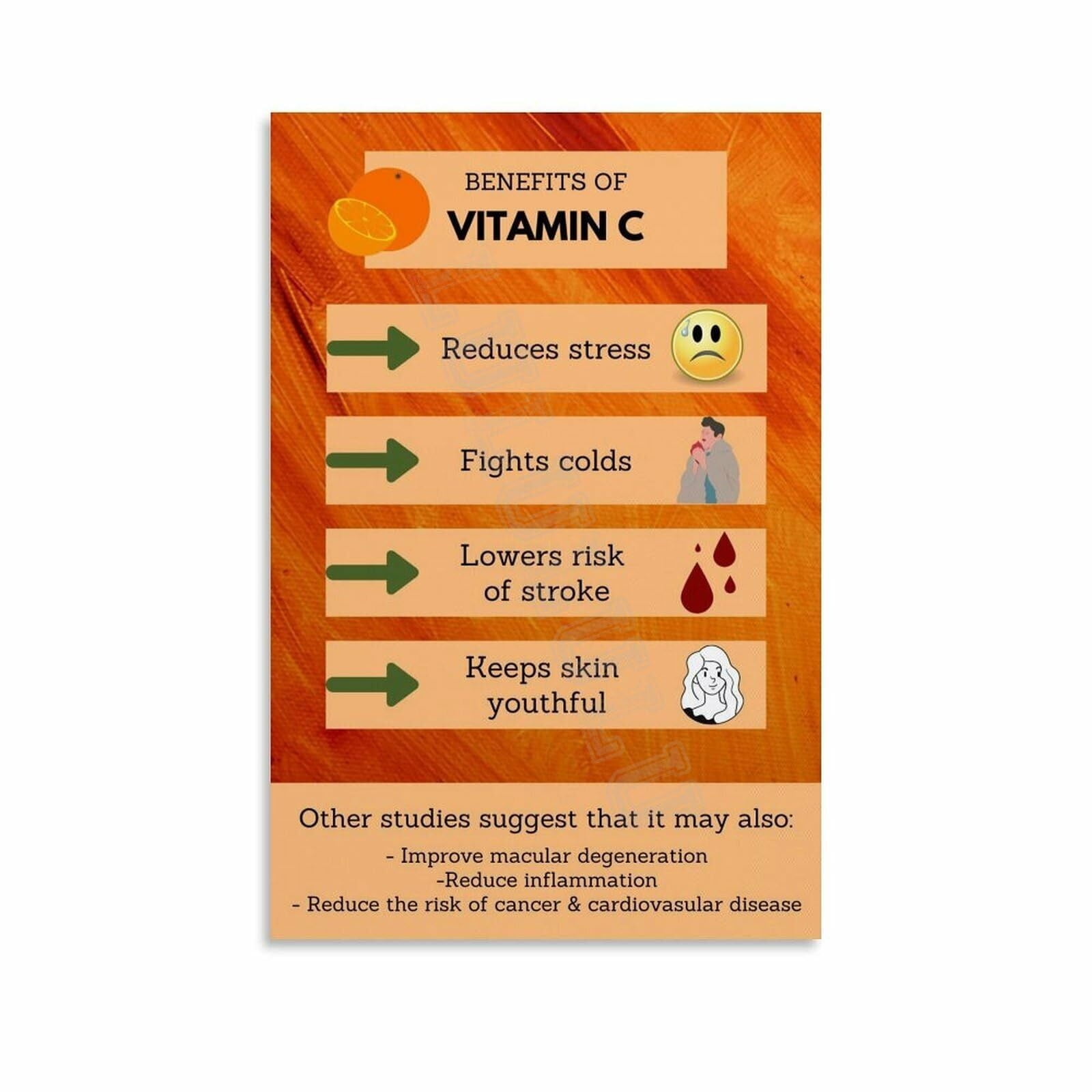 Benefits Of Vitamin C Poster Canvas Painting Posters And Prints Wall ...