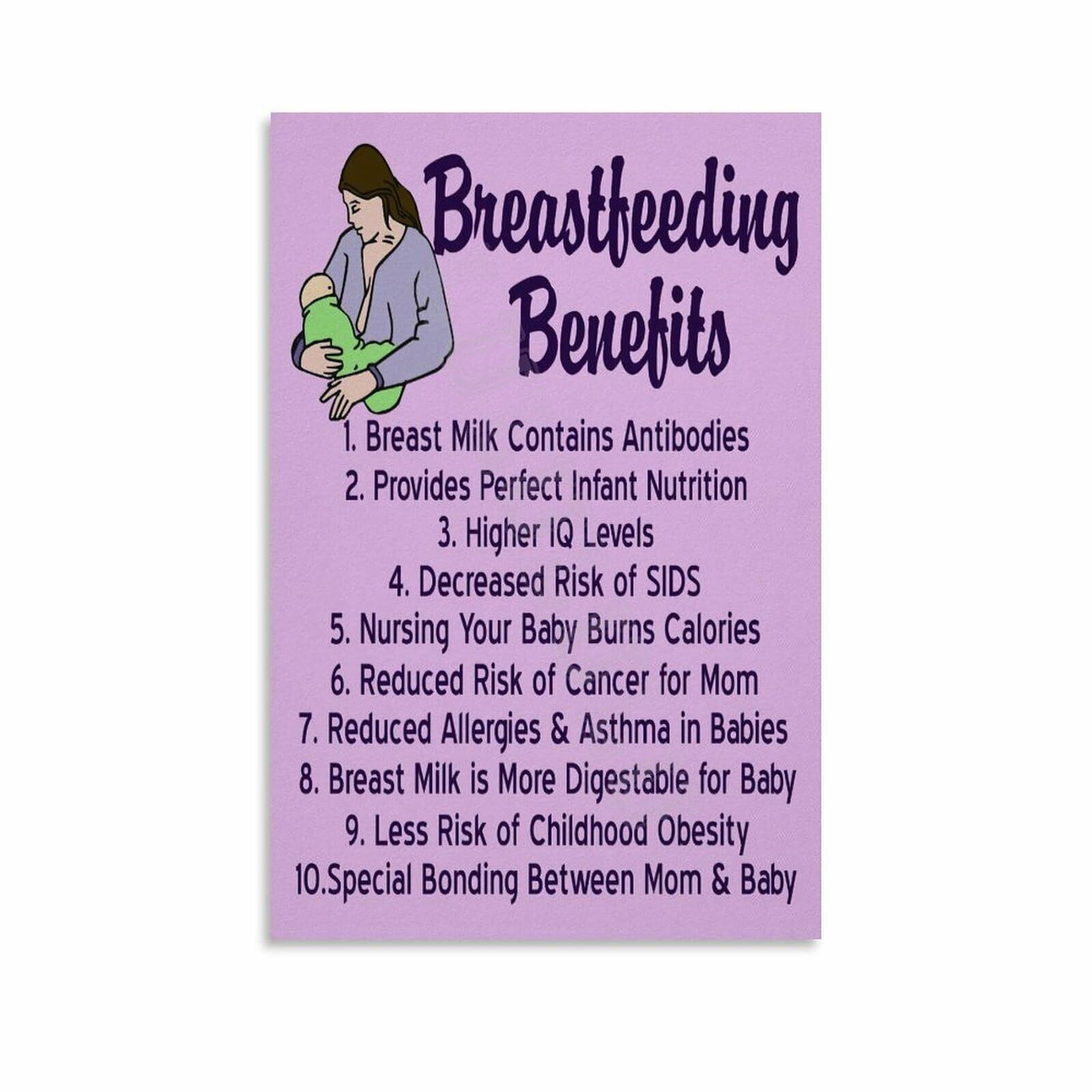 Benefits of Breastfeeding Knowledge Guide Poster (5) Canvas Painting ...