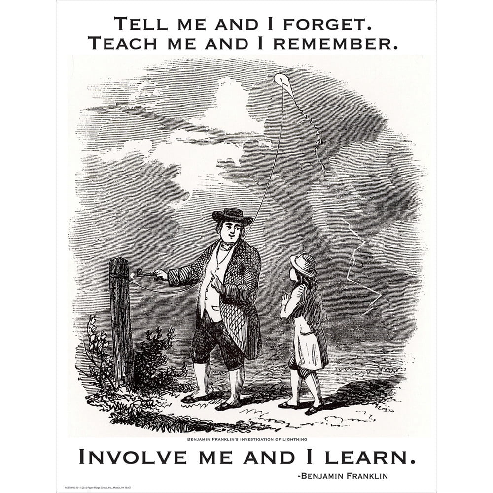 Benjamin Franklin Tell Teach Involve Poster [P837199] - Walmart.com