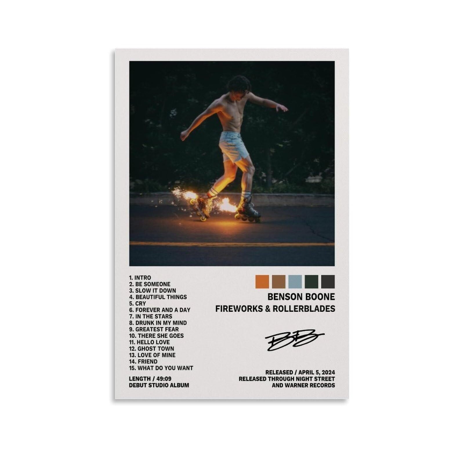 Benson Boone Poster Fireworks & Rollerblades Album Cover Posters for ...