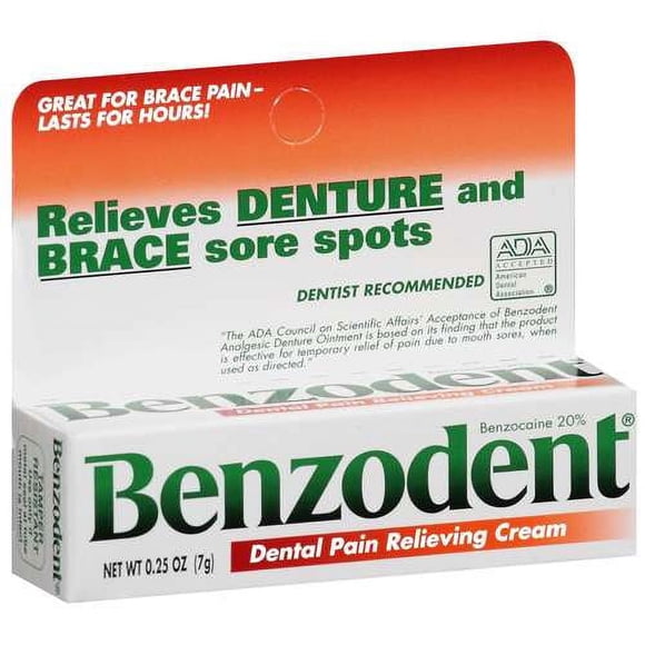 Tooth Pain Medications