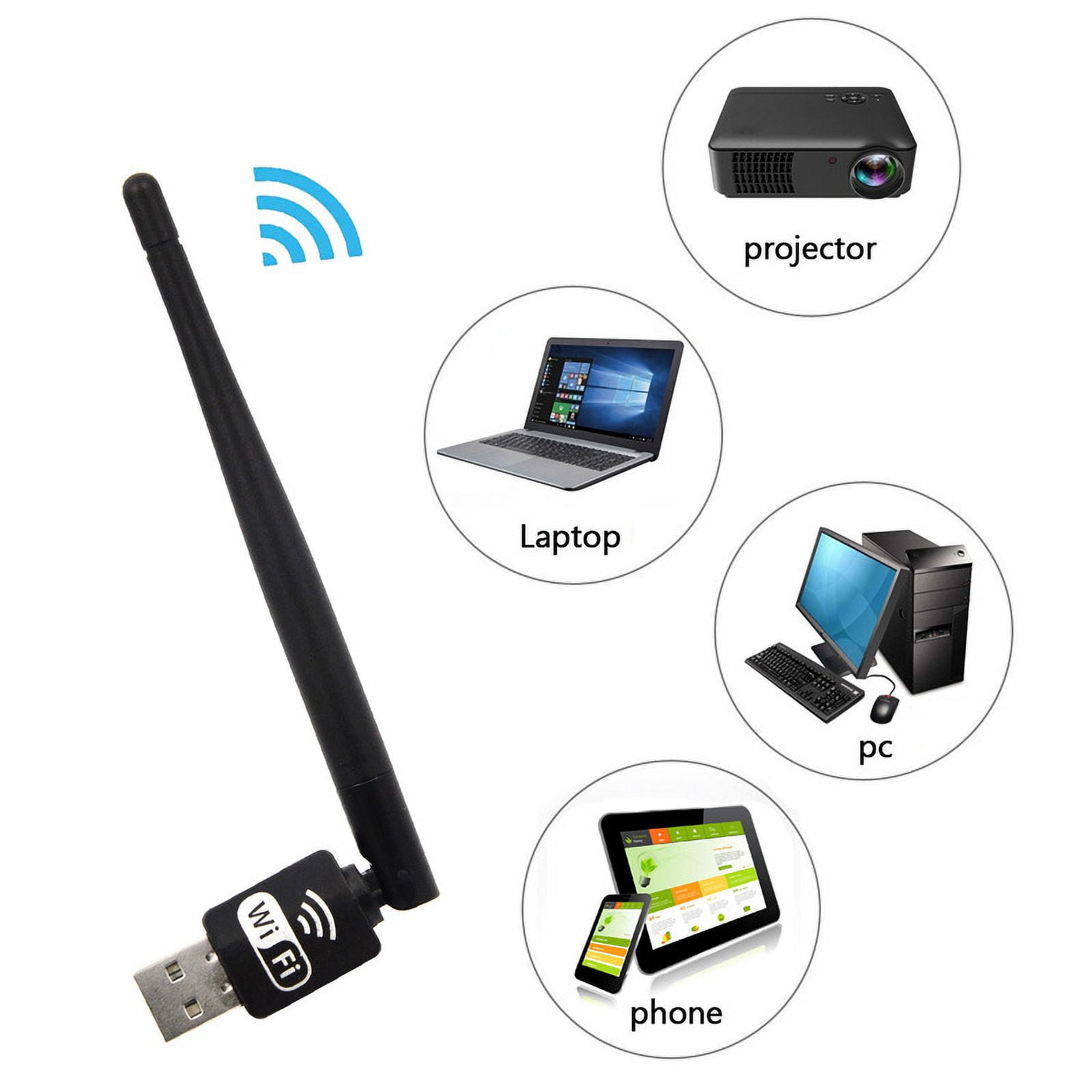 Besegad Lan Wireless 150Mbps 3DB Antenna USB WiFi Receiver Adapter ...
