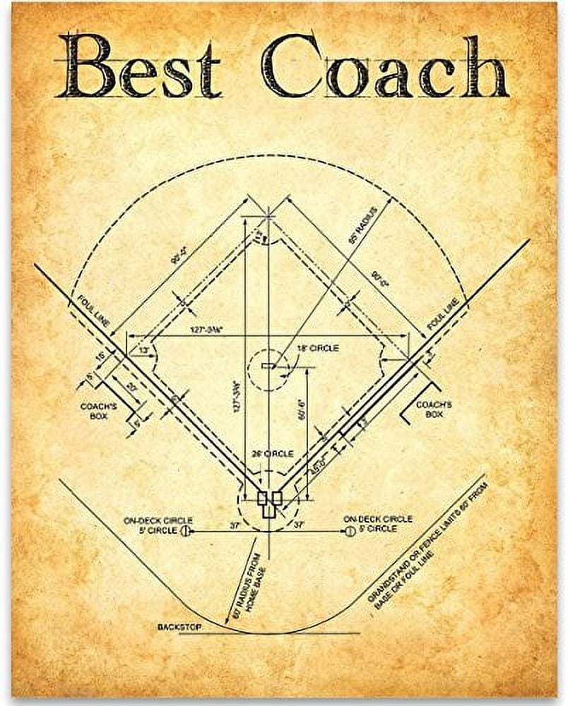 Best Baseball Coach - 11x14 Unframed Patent Print - Great Gift to ...