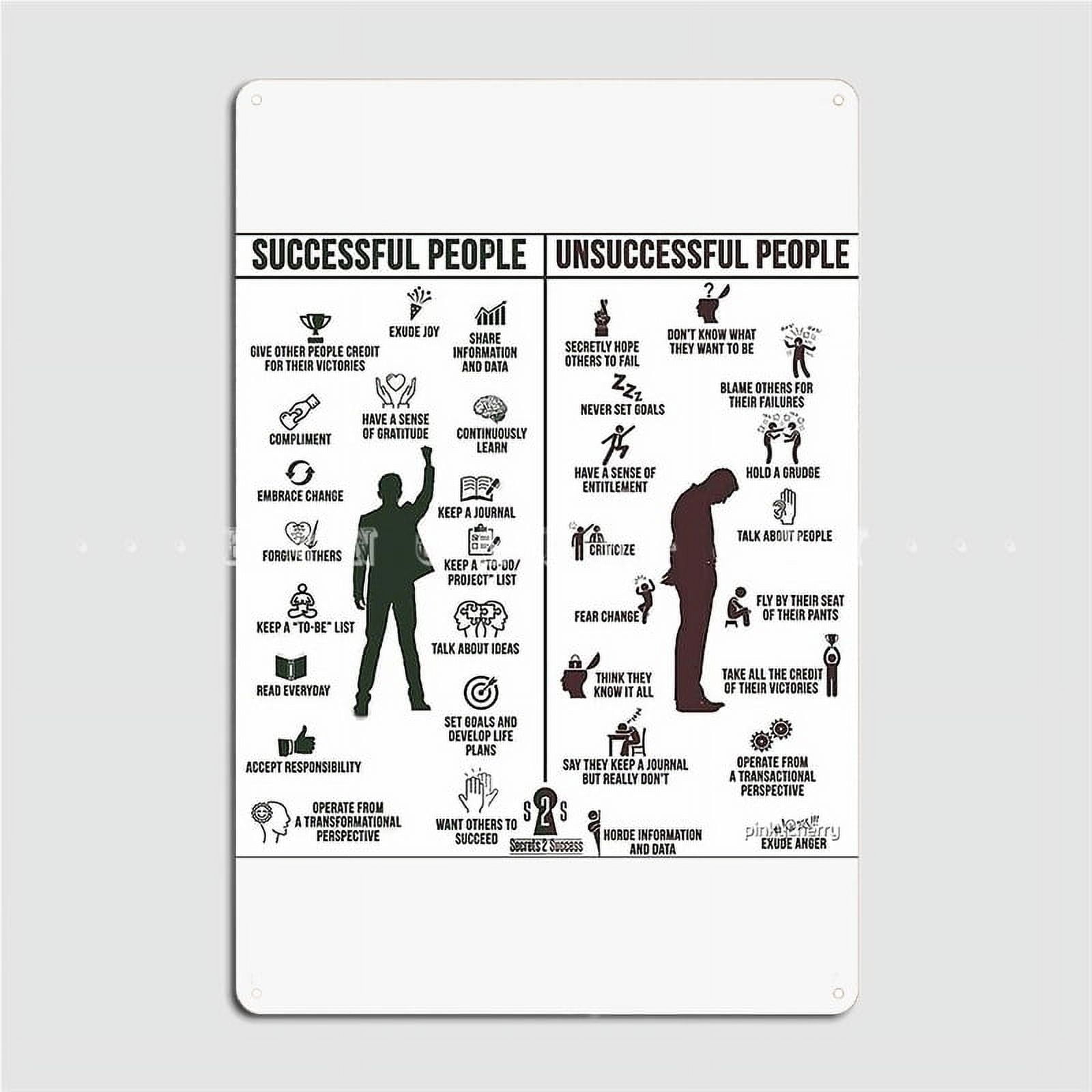 Best Entrepreneur Quotes Successful People Unsuccessful People Metal ...