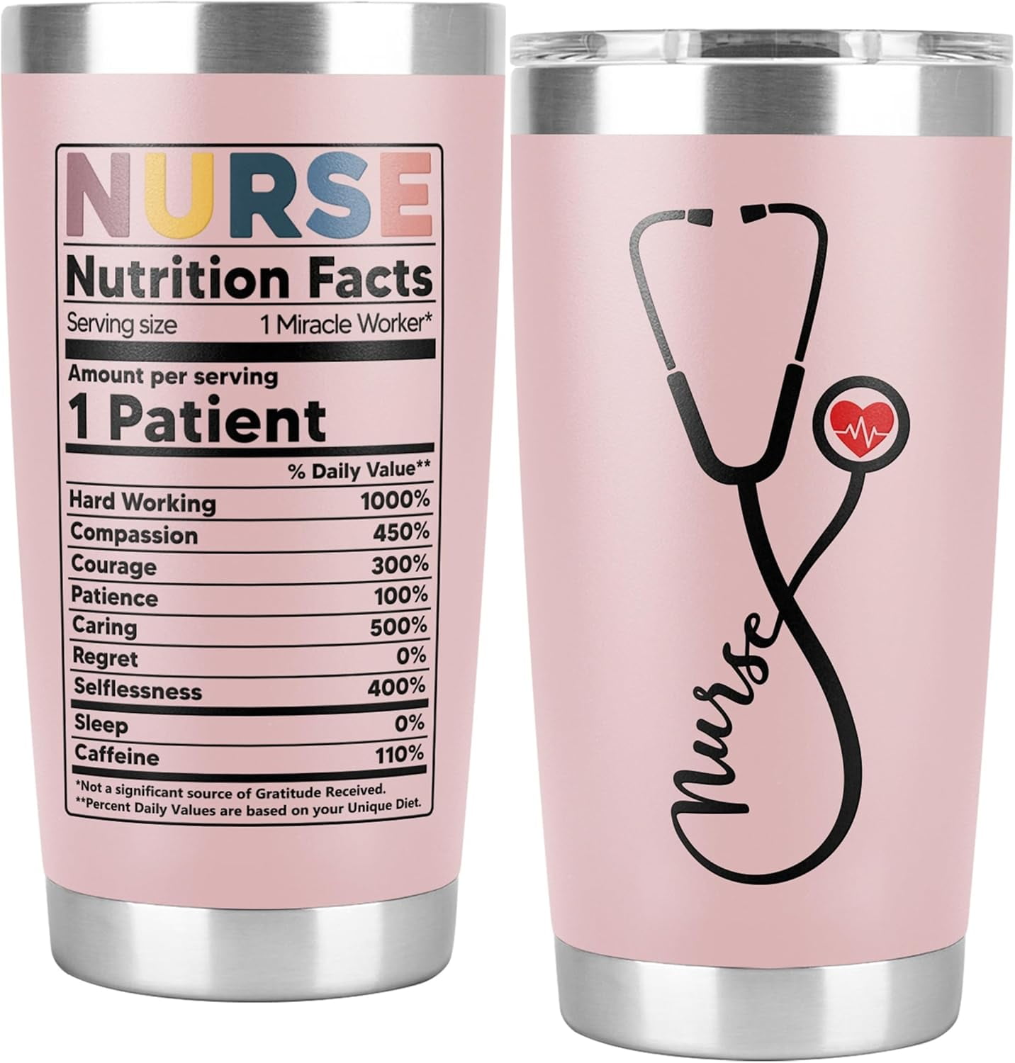 Best Gifts for New Nurses 20Oz Nutrition Facts Nurse Tumbler, Perfect for Nursing School ...