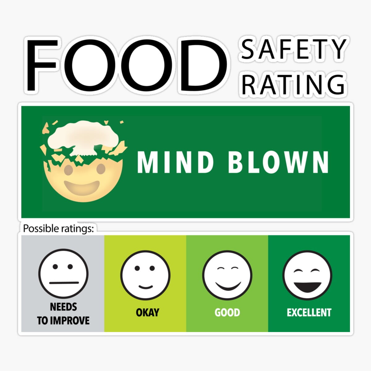 Best Restaurant Food Safety Funny Er, Phone Decal Water Bottle Stickers ...
