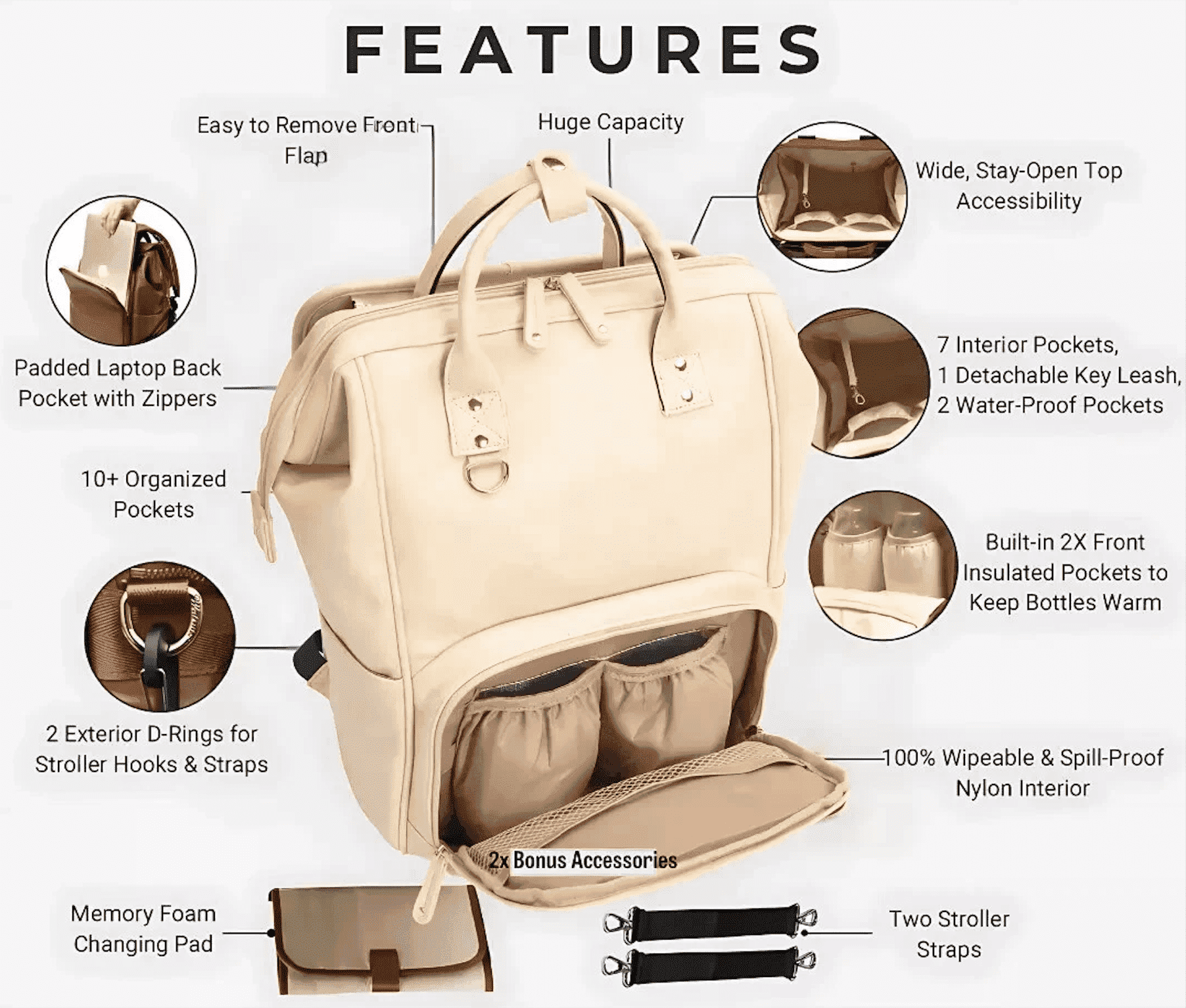 🔥 Best Trending Diaper Bag Backpack Changing Bag for Mom, Baby Shower ...