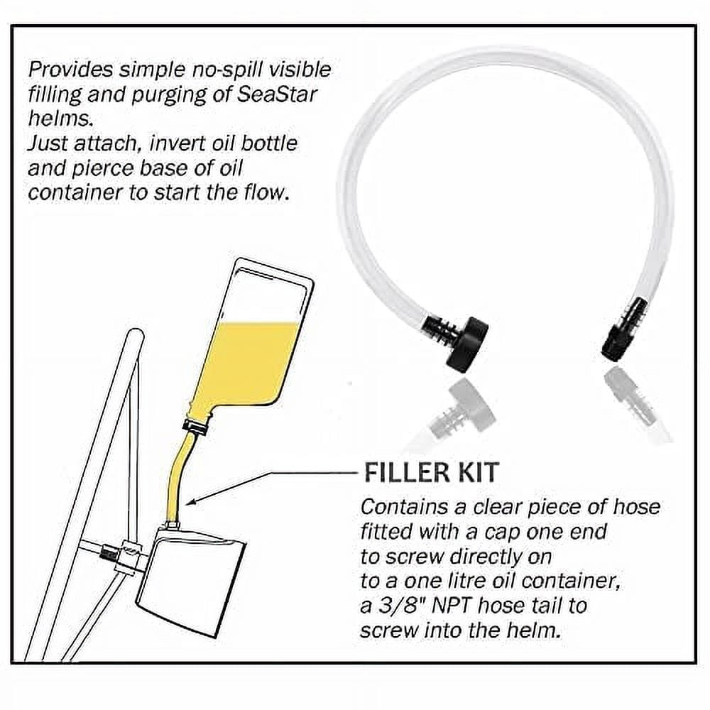 BestParts (Set of 2 Boat Bleed Kit Filler Kit Compatible with Inboard ...